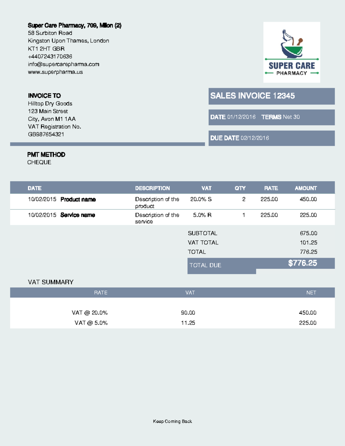 Sales Invoice - Keep Coming Back Super Care Pharmacy, 709, Milon (2) 58 ...