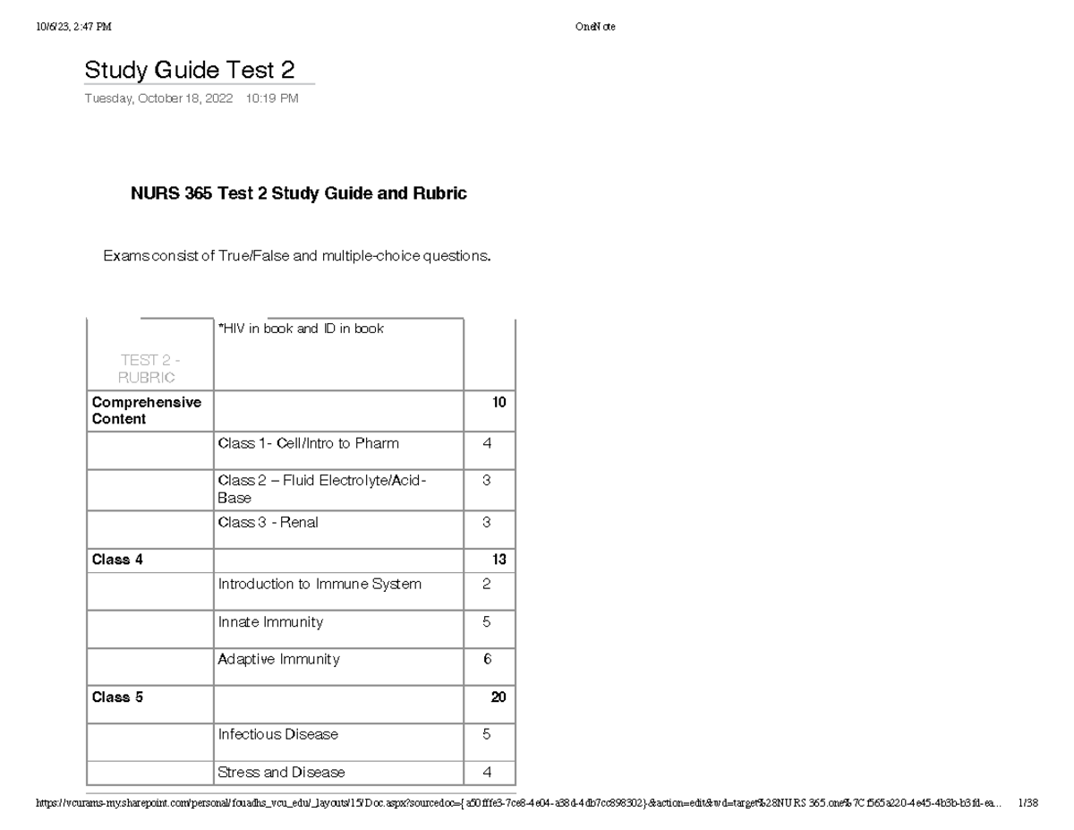 Nurs 365 midterm study guide - - Studocu