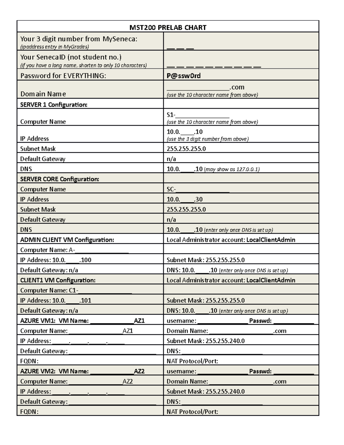 MST200-Pre Lab Chart - MST200 document - MST200 PRELAB CHART Your 3 digit number from MySeneca ...