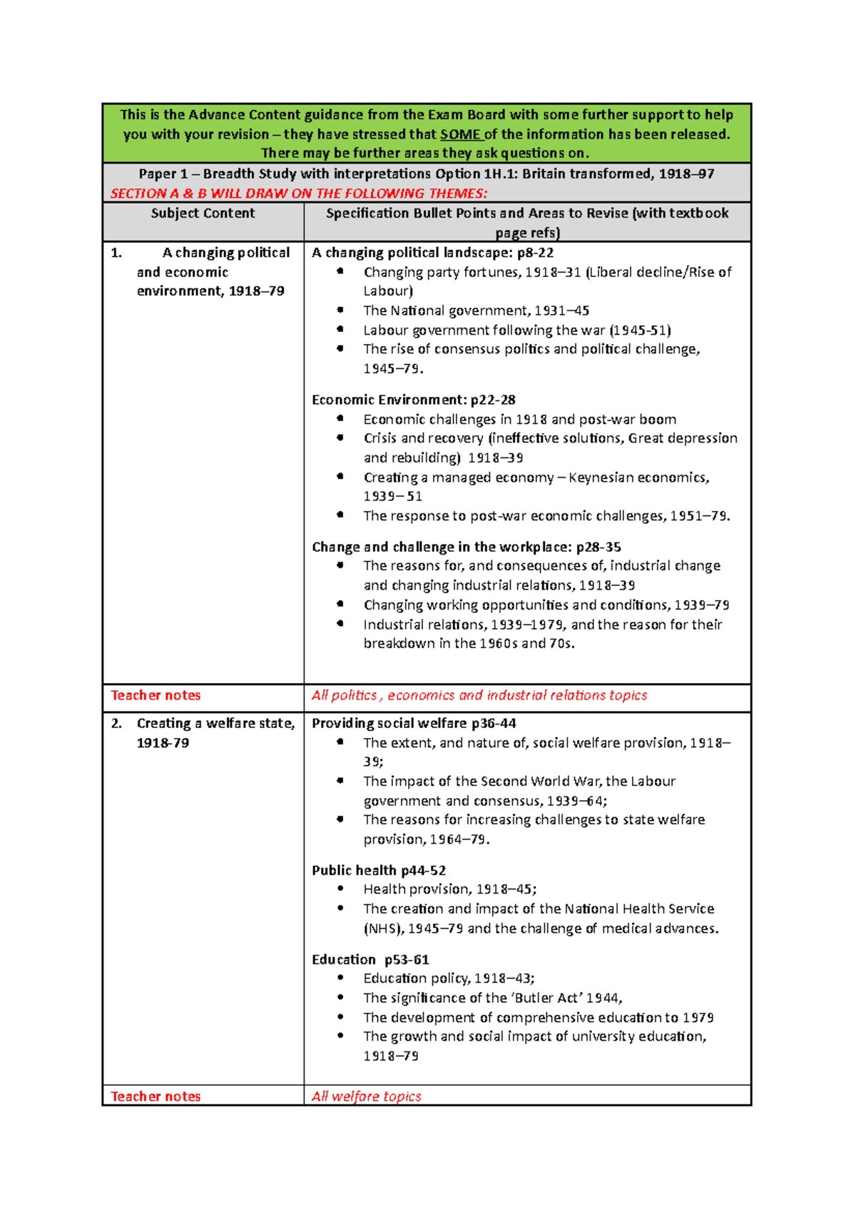 History exams - This is the Advance Content guidance from the Exam ...