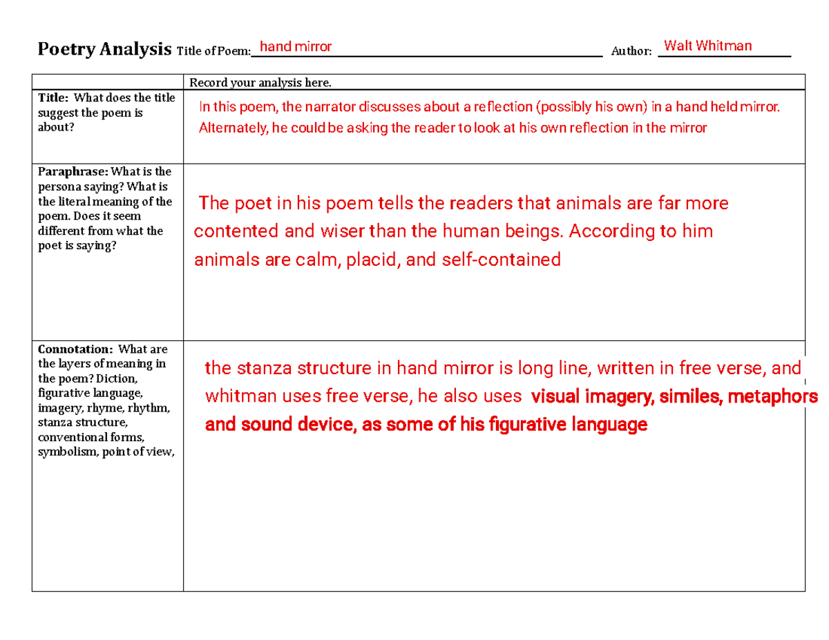 Kami Export - Poetry+Analysis+Template - Poetry Analysis Title of Poem ...