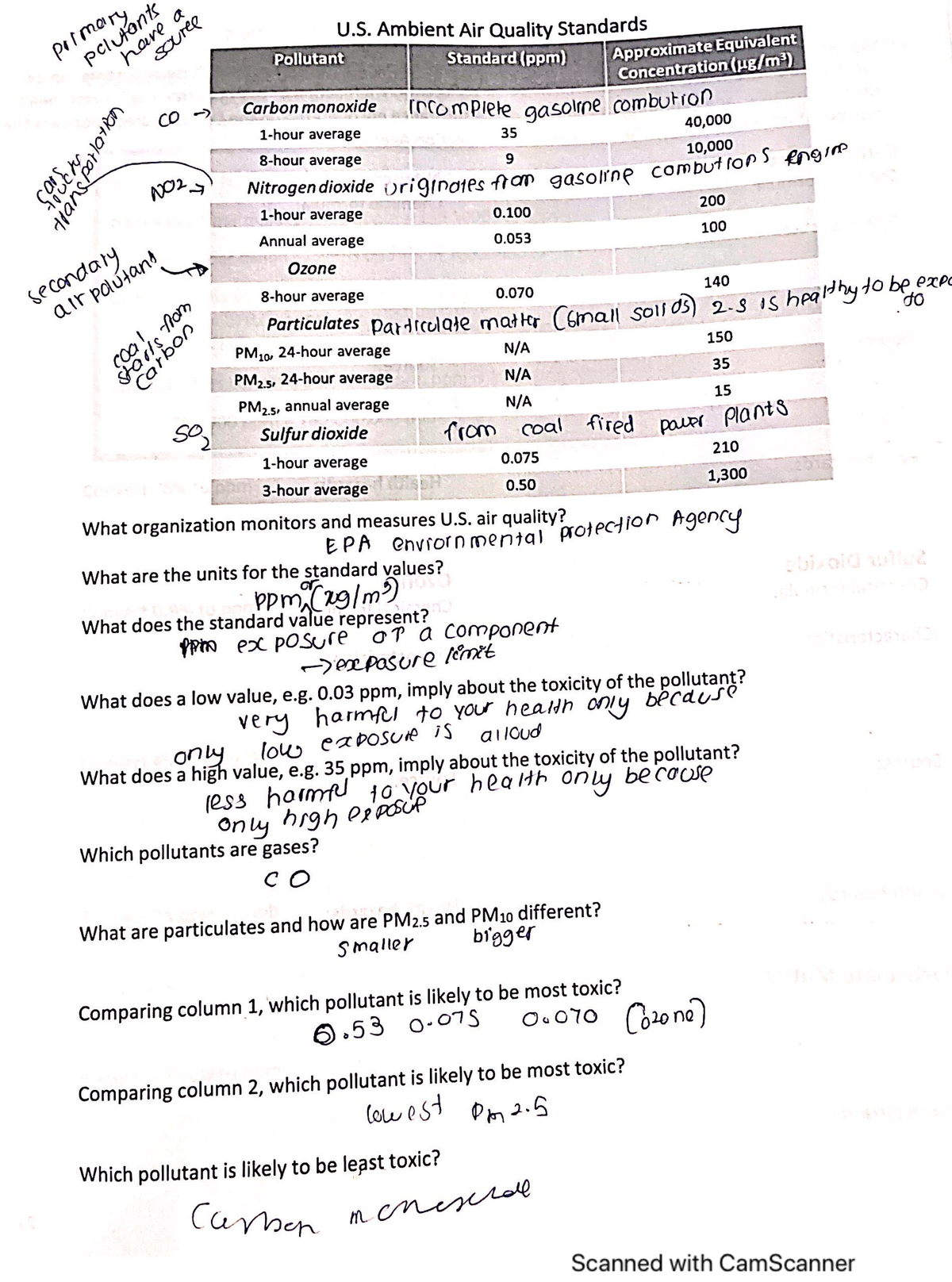 Ambient air quality - questions + answer - CHEM 9 - Studocu