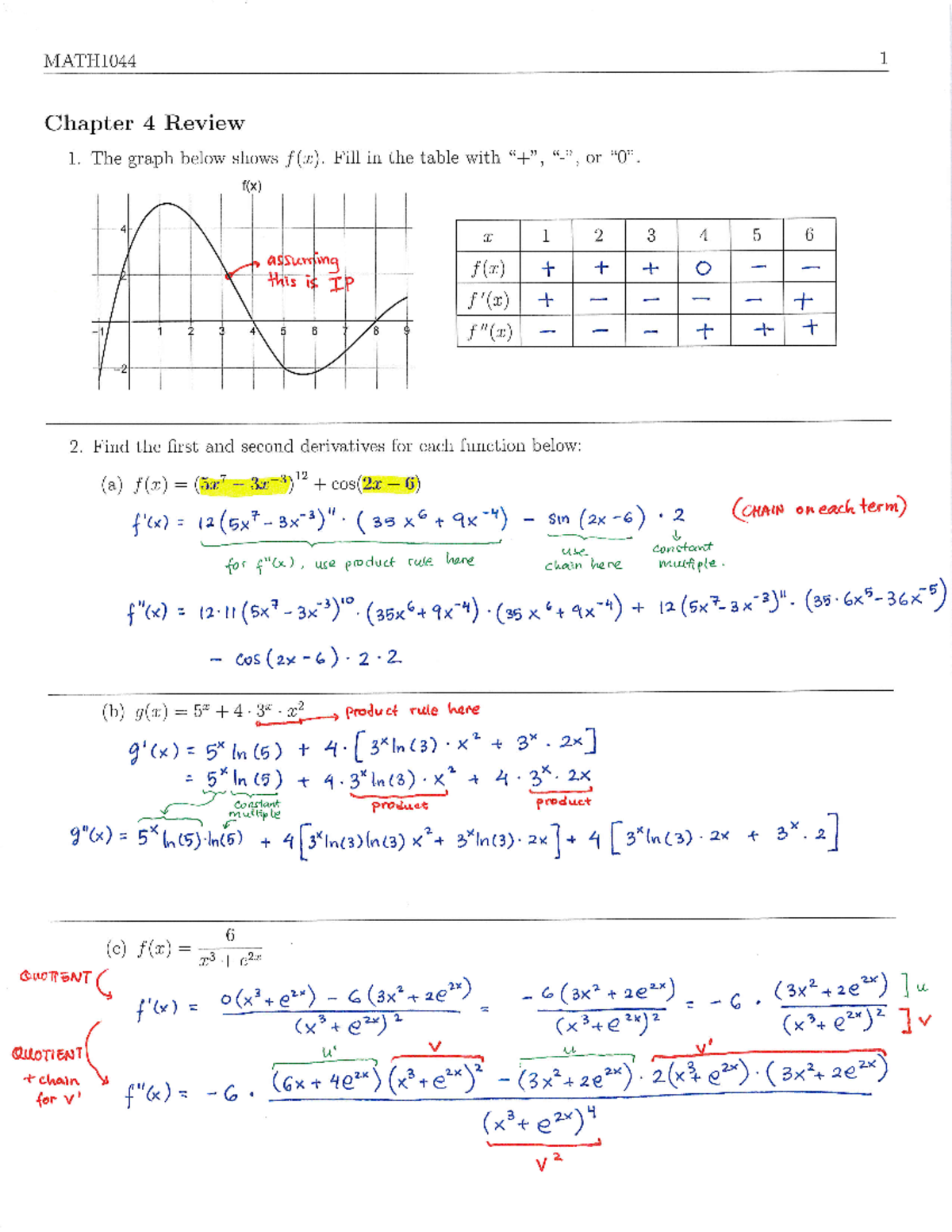 Chapter 4 Review - MATH1044 1 Chapter 4 Review 1. The graph below shows ...