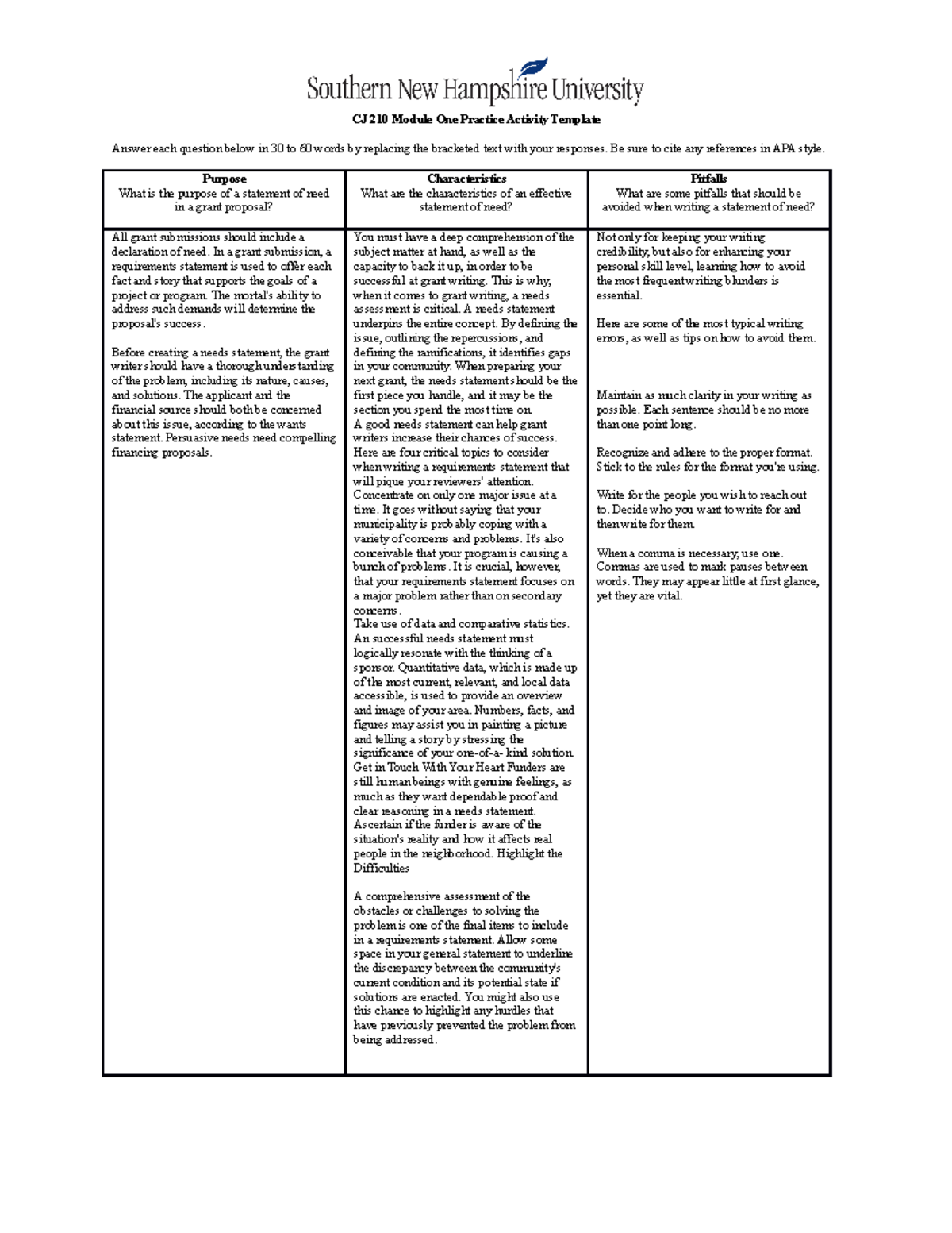 CJ 210 Module One Practice Activity - Be sure to cite any references in ...
