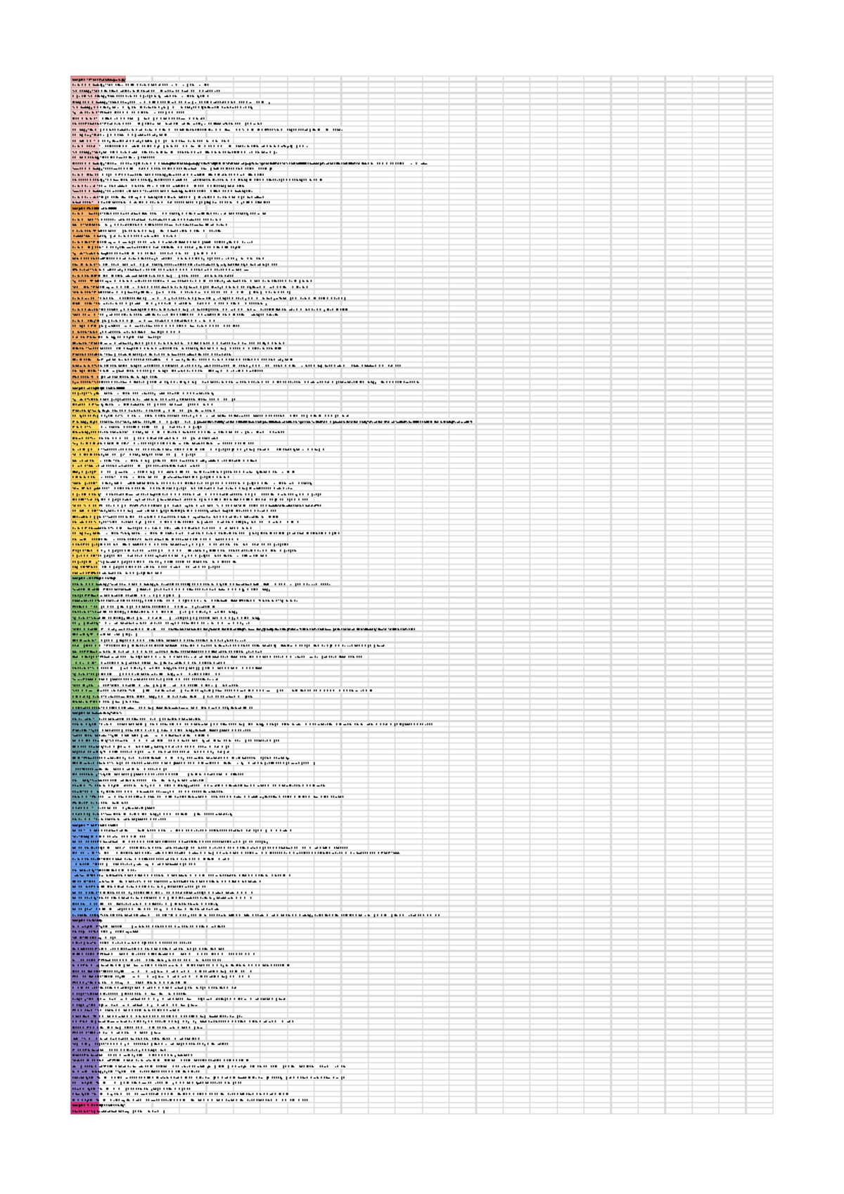 ANTH Definitions - Sheet 1 - Chapter 1 What is Anthropology Cultural ...