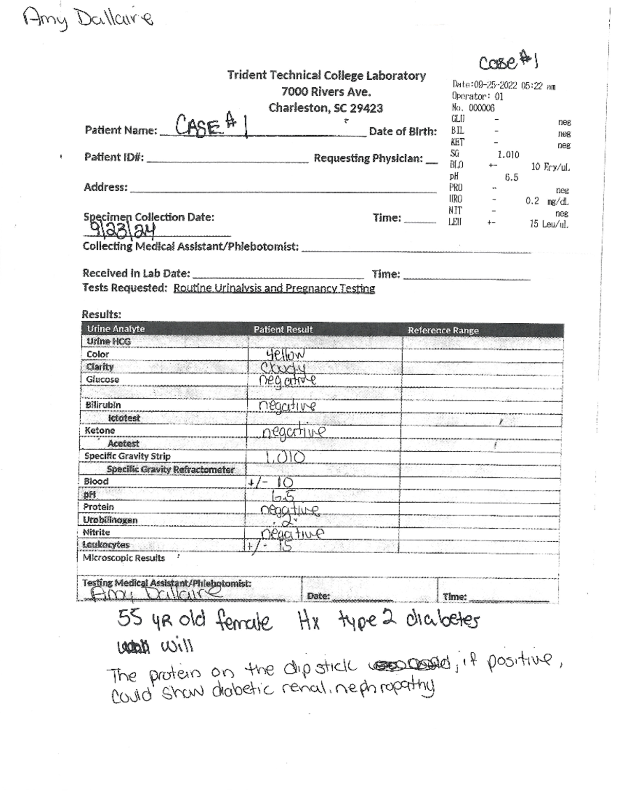 Urine dipstick cases 1-5 - Amy Dallaire case Trident Technical College ...
