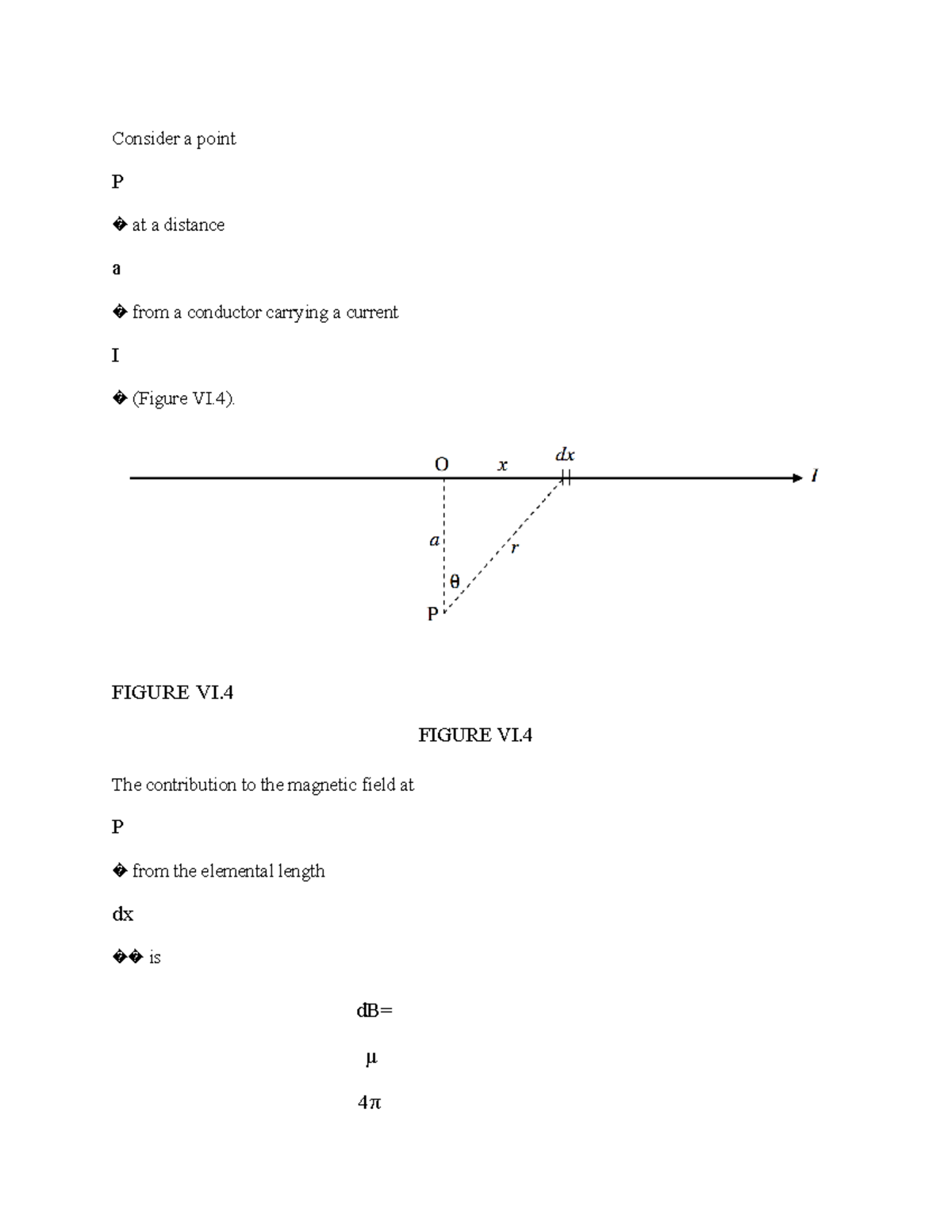 Magnetic Field on Straight Conductor - Consider a point P at a distance ...