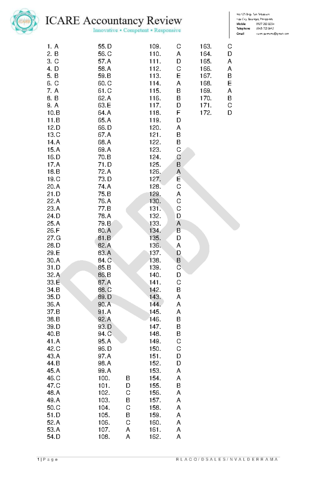 RFBT 08 - Answer-Key-on-Philippine-Cooperative-Code-Quizzer.pdf - No. 125 Brgy. San Sebastian ...