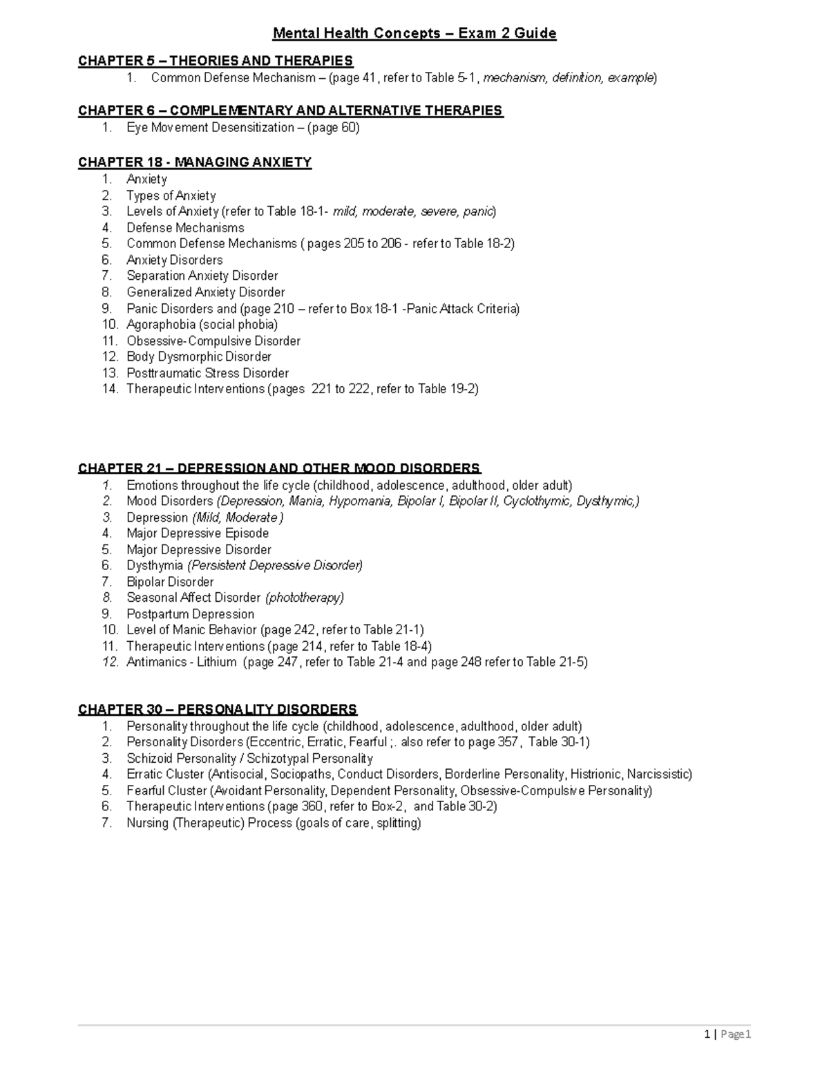 NU160 Mental Health Concepts – Guide for Exam 2 - Mental Health ...