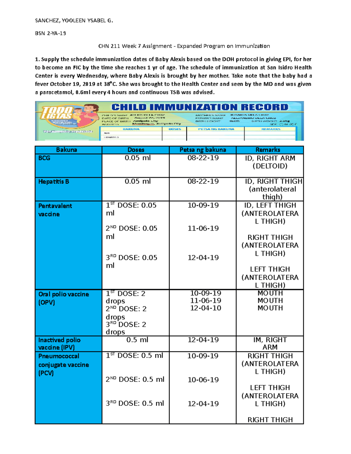 Immunization date - SANCHEZ, YOOLEEN YSABEL G. BSN 2-YA- CHN 211 Week 7 Assignment - Expanded ...