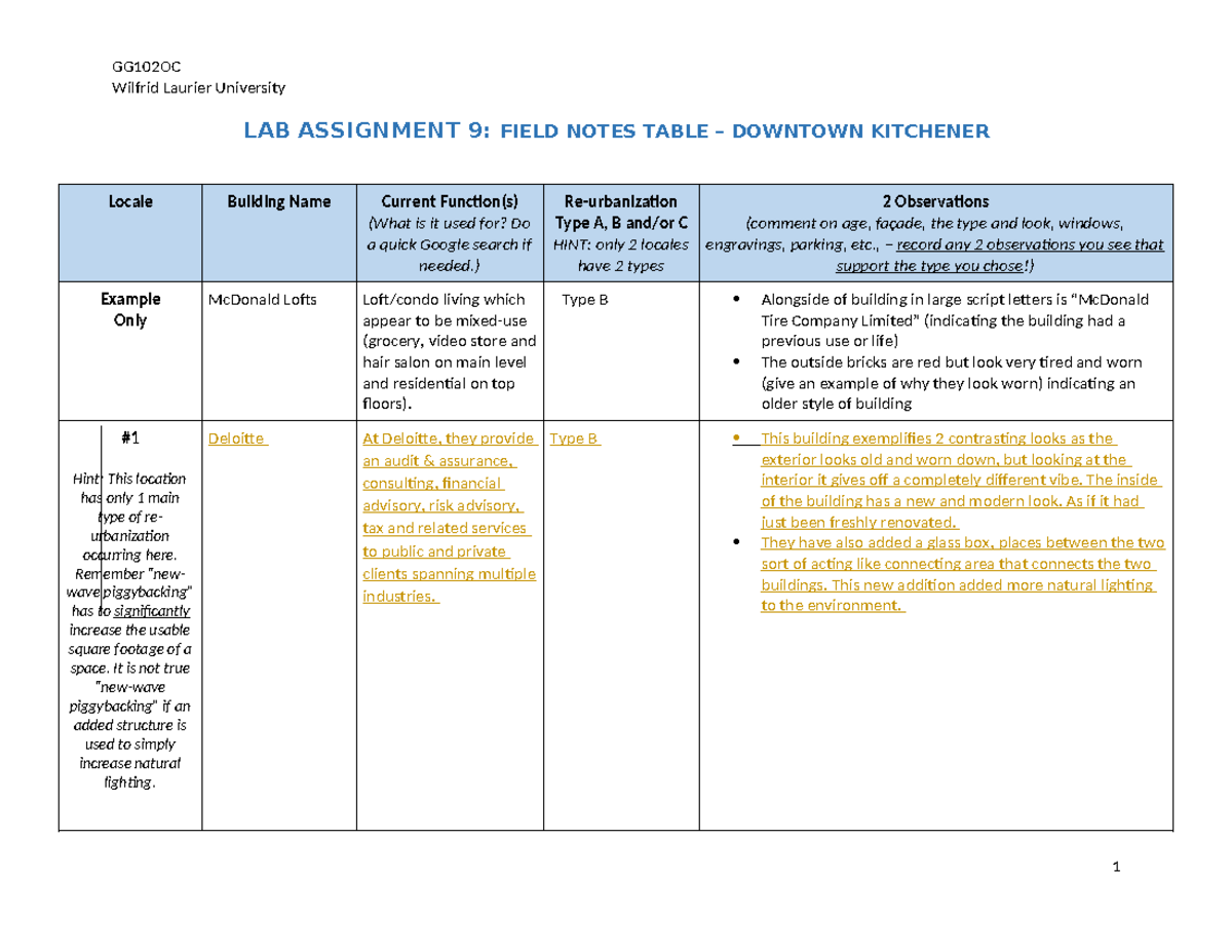 Lab 9 - City Spaces-Urban Structure - Wilfrid Laurier University LAB ...