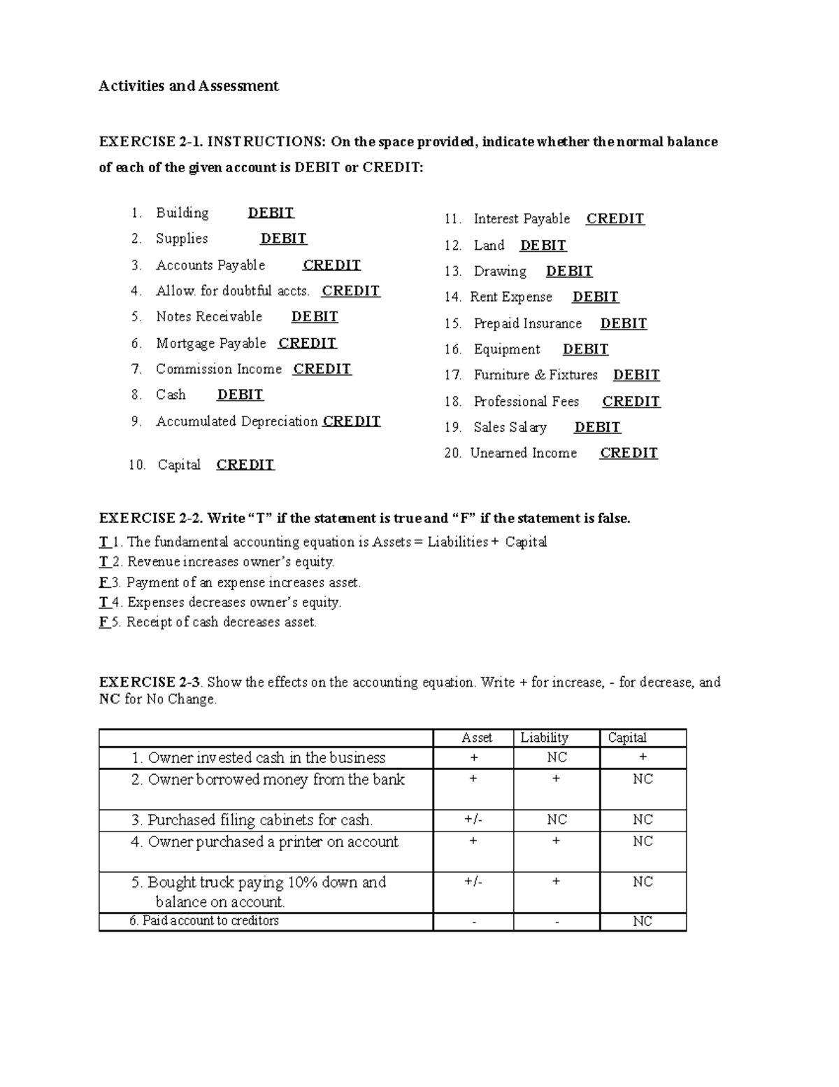 ACCOUNTING MODULE 2 - Activities and Assessment EXERCISE 2-1 ...