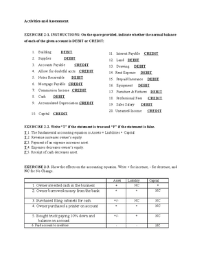 TDP Application Form New - UniFAST TDP Form Annex 1 2022 version (NOT ...