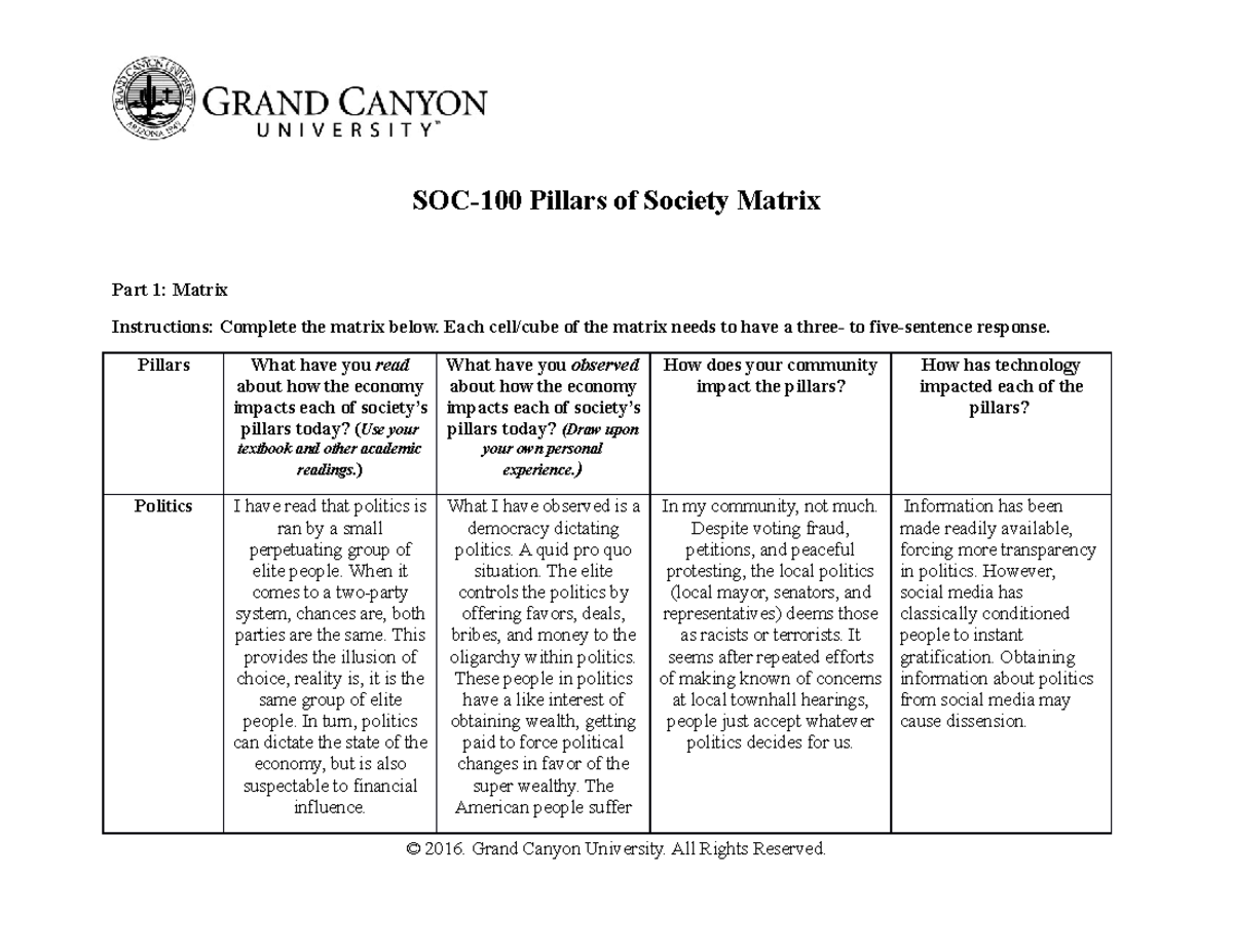 SOC-100 Pillars of society matrix Essay - SOC-100 Pillars of Society ...