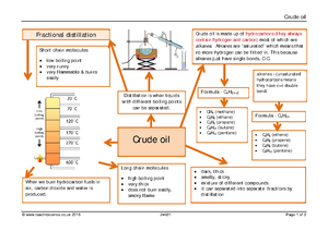 0450 2023 2025 syllabus - Version 1 Syllabus Cambridge IGCSE ™ Business ...