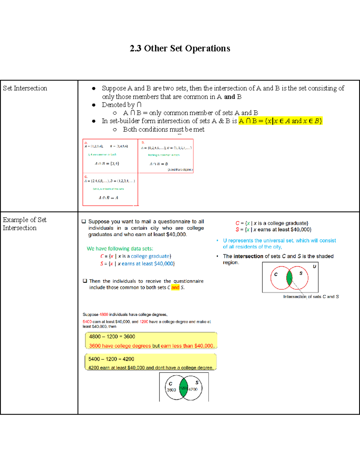 Other Set Operations - Studocu