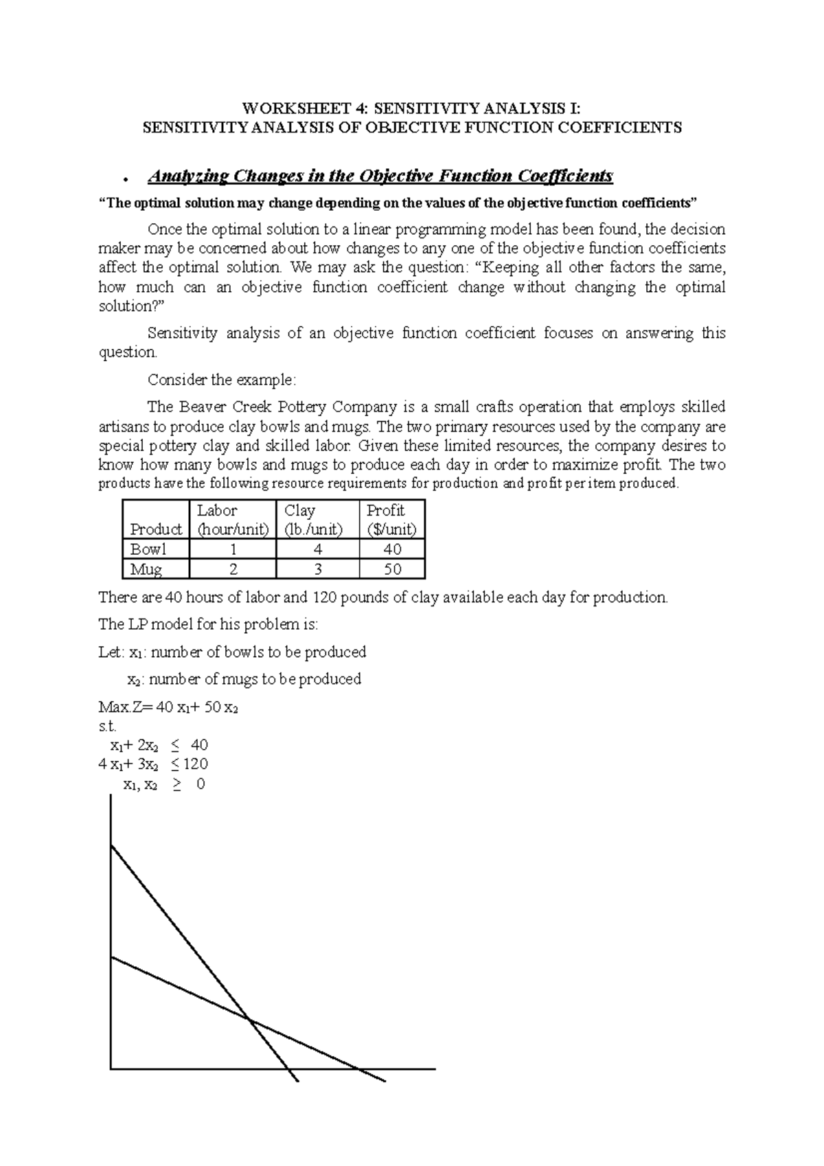 WS-5 (Sensitivity Analysis I) - WORKSHEET 4: SENSITIVITY ANALYSIS I ...