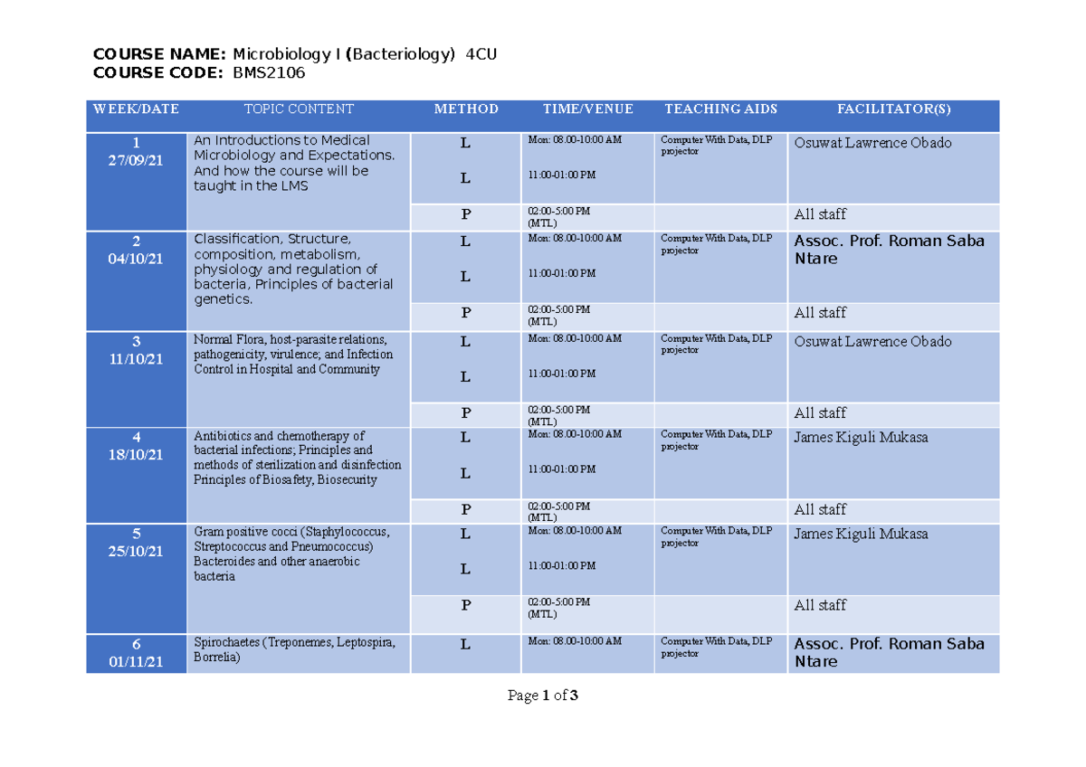 Microbiology Teaching Schedule 2021-2022 - COURSE NAME: Microbiology I ...