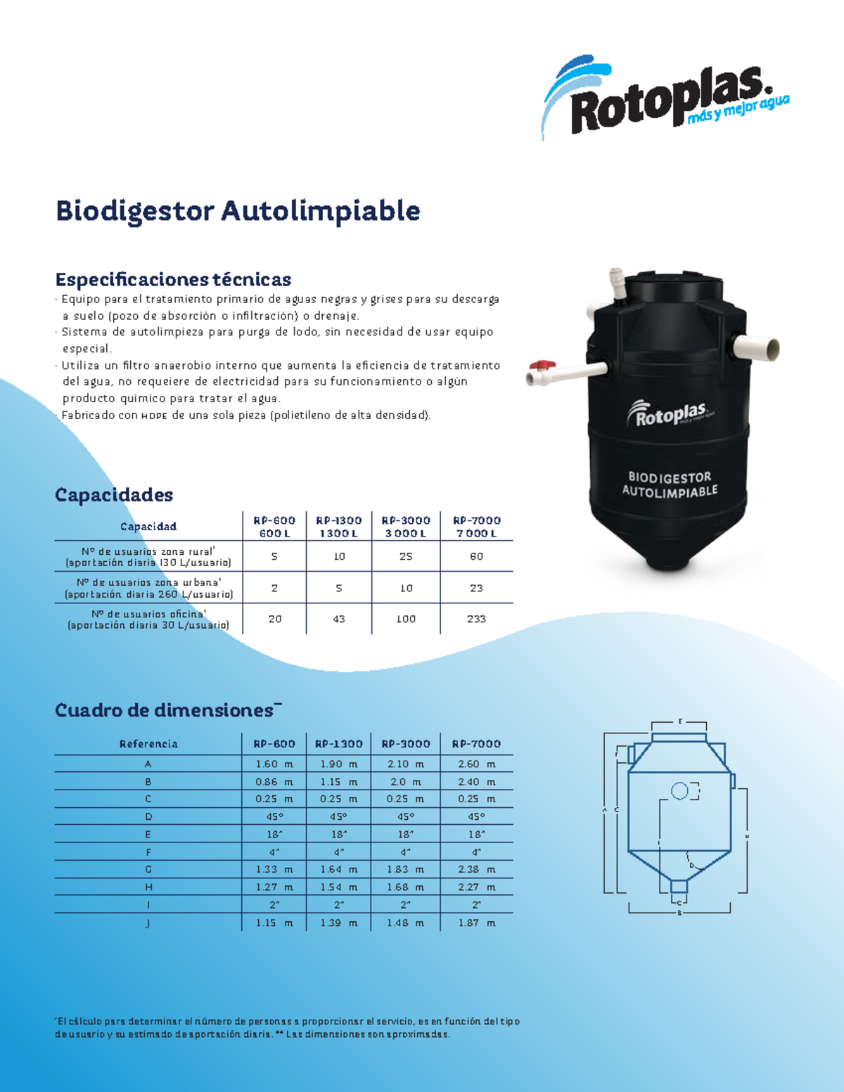 Biodigestor-ficha-tecnica - Biodigestor Autolimpiable Especi caciones ...