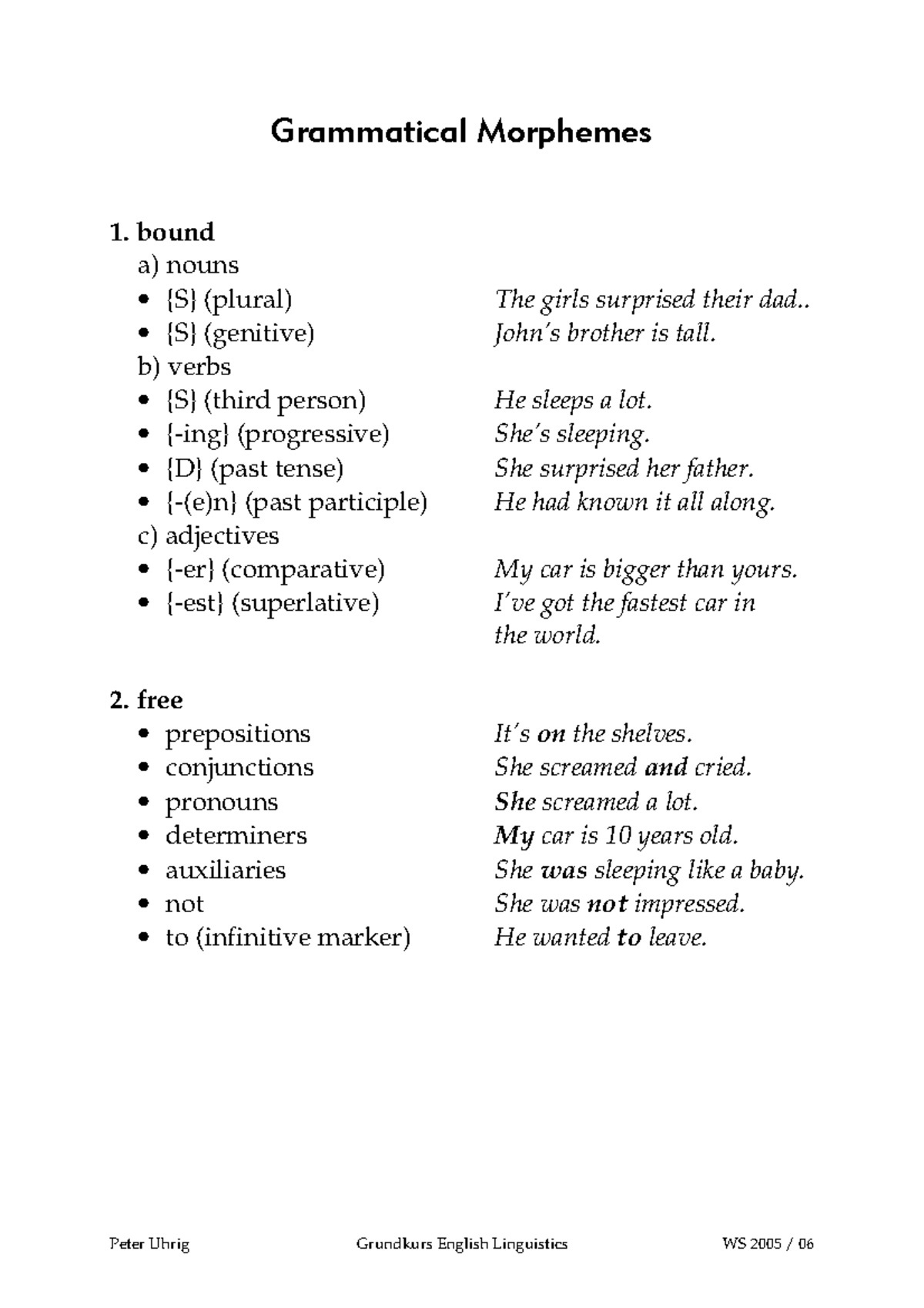 Grammatical morphemes - Peter Uhrig Grundkurs English Linguistics WS ...