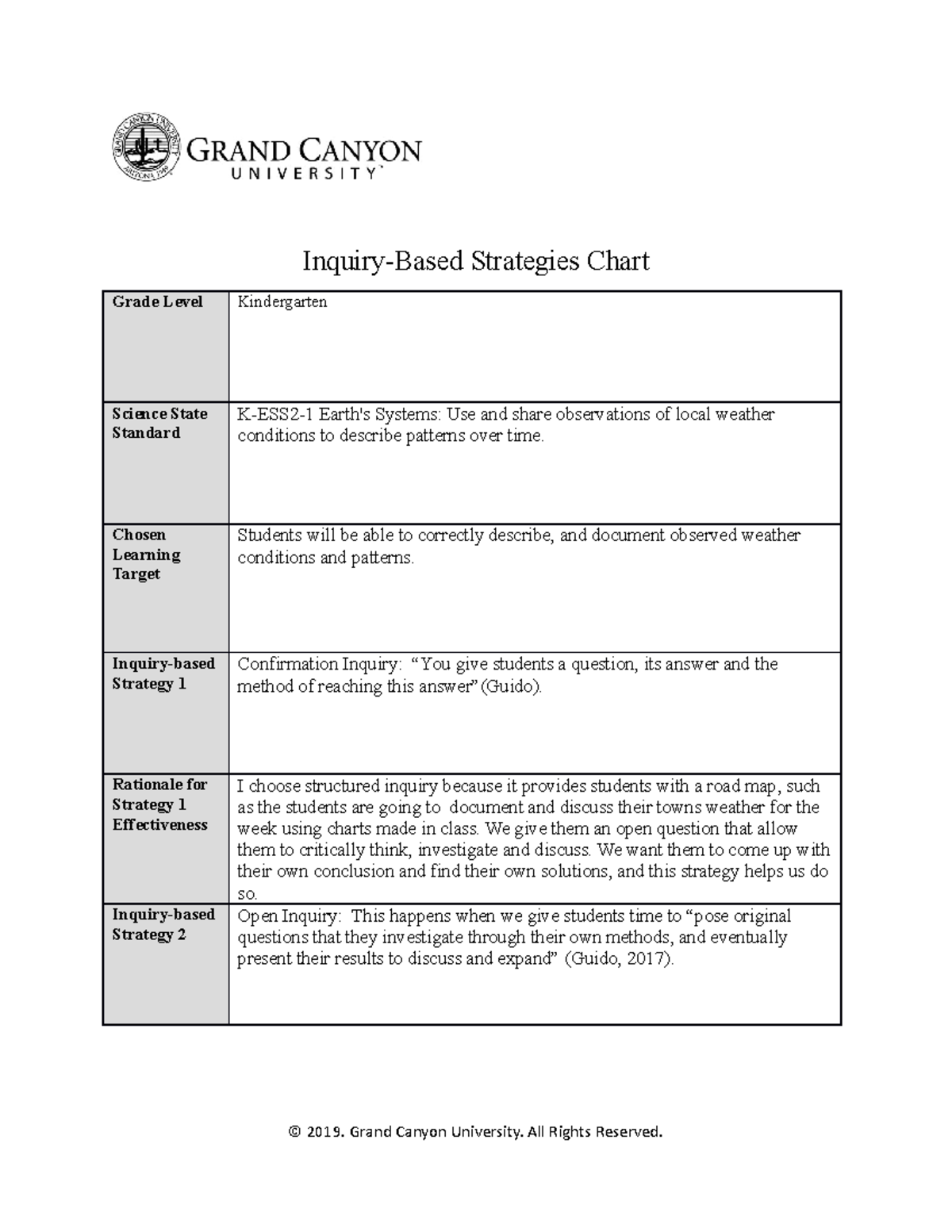 Cassandra Holmes Inquiry Based Strategies Chart - Inquiry-Based ...