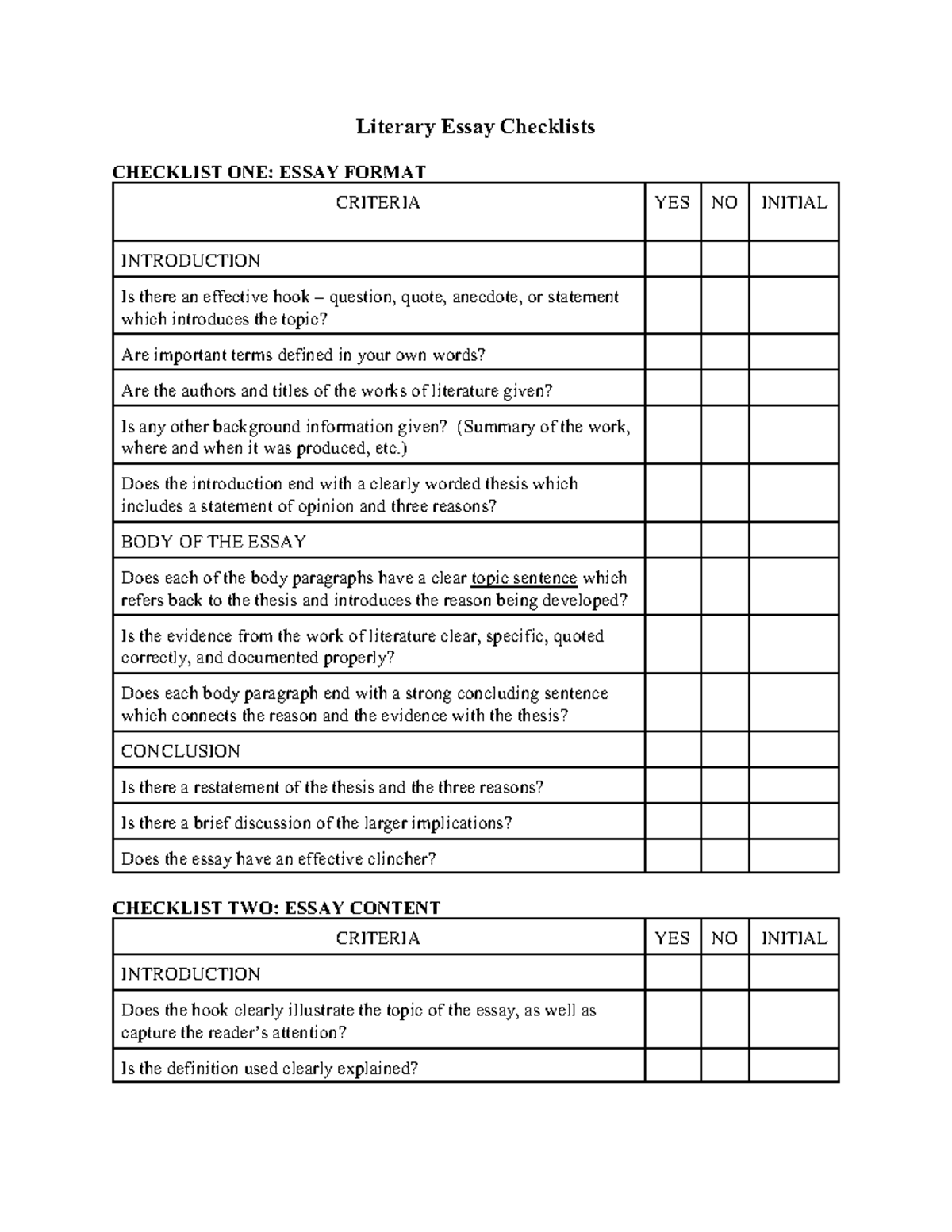 Advancing literary criticism and improving grades - Literary Essay ...