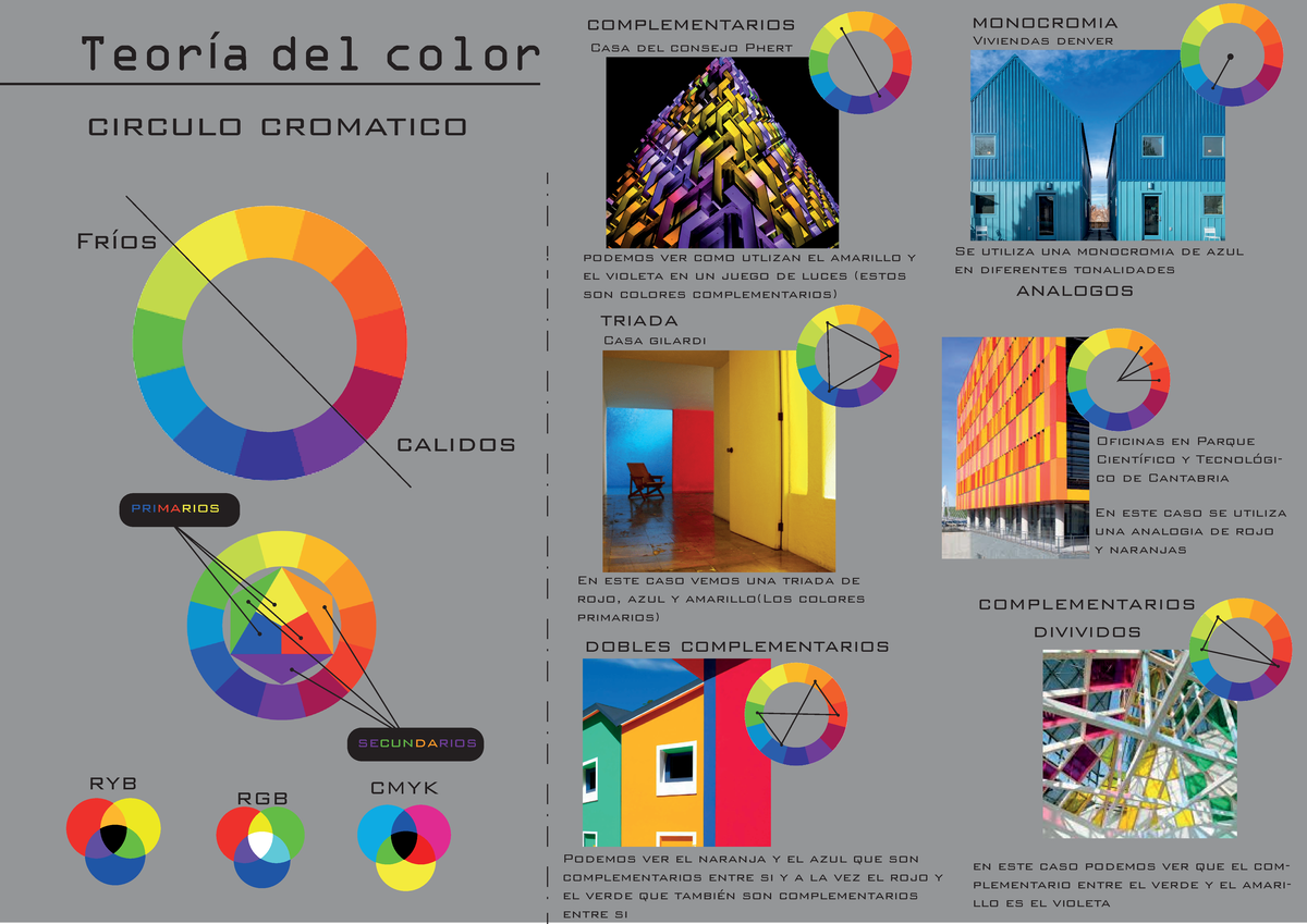 Teoria DEL Color - Teoría del color circulo cromatico Fríos calidos ...