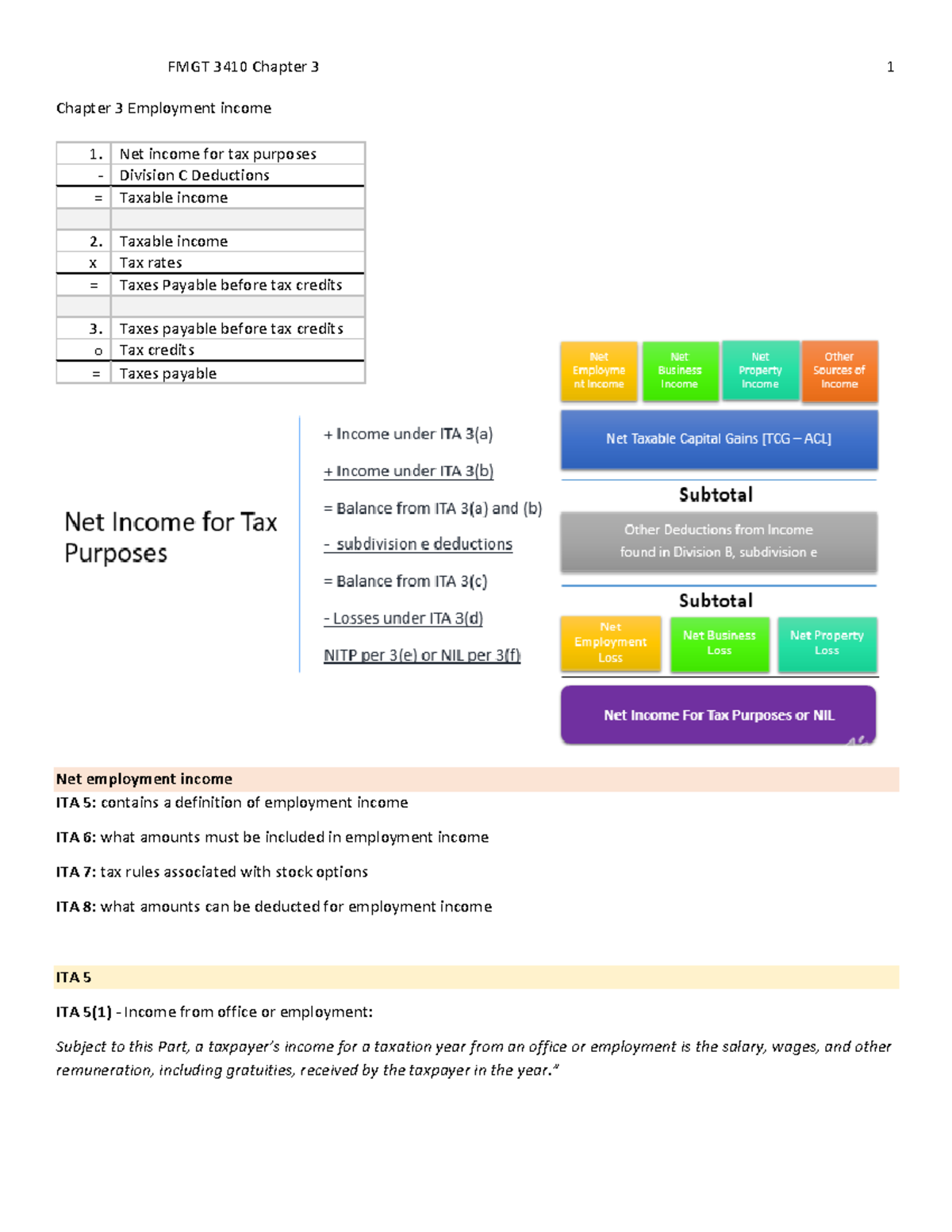 3410 Ch3 lecture - with formular - Chapter 3 Employment income Net ...
