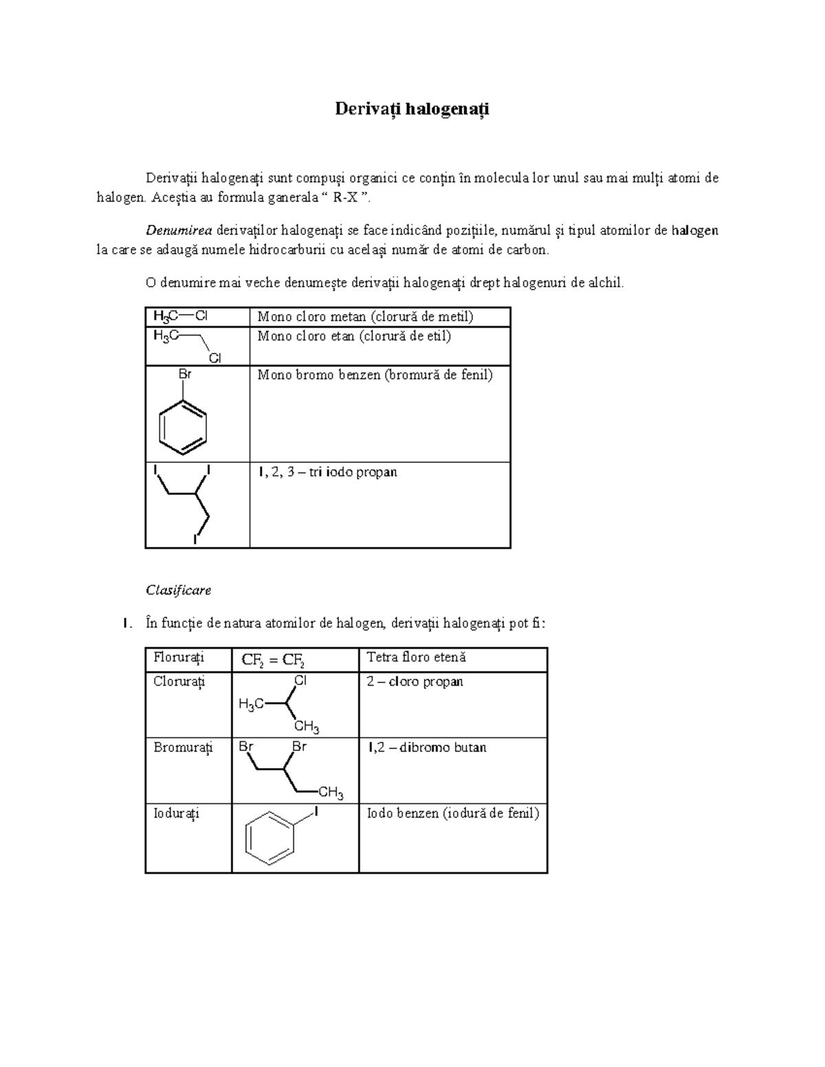 Cap 10 derivati halogenati - Derivați halogenați Derivații halogenați ...