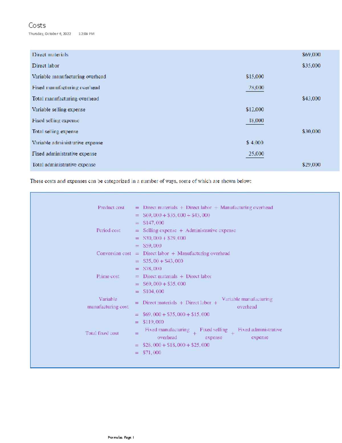 Acctg 202 Managerial Accounting Formulas - Costs Thursday, October 6, 2022 12:09 PM Cost of ...