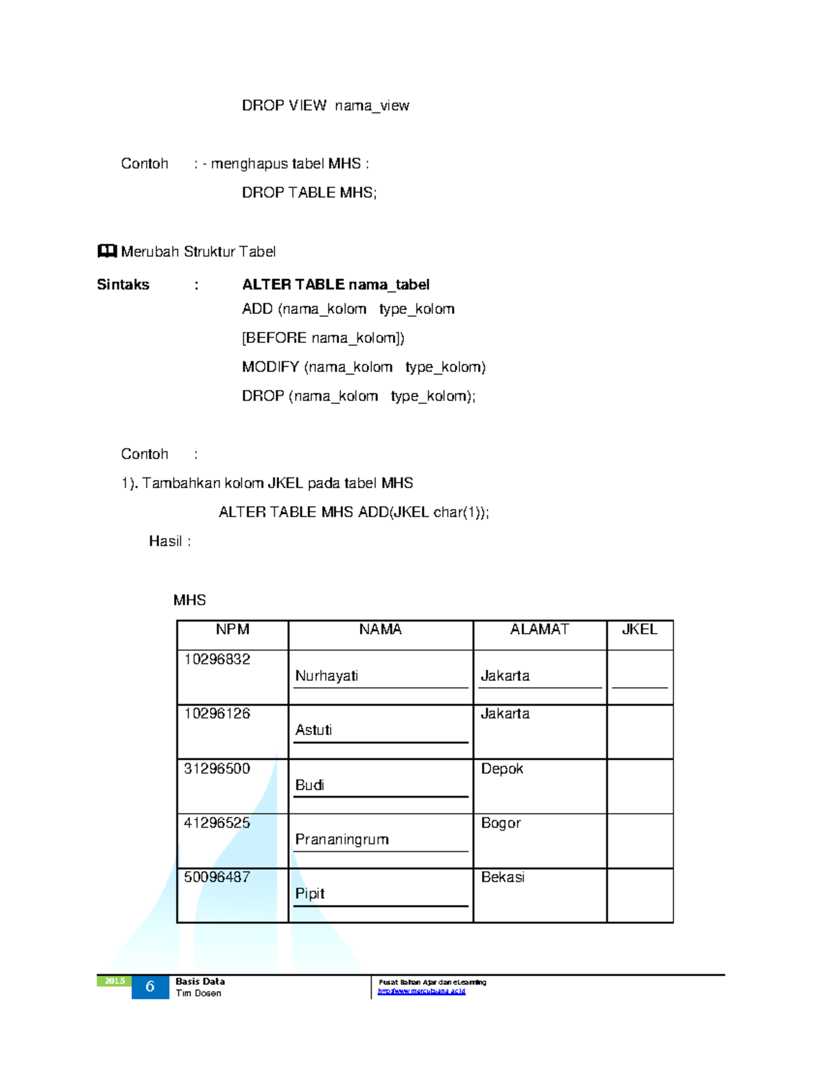 Modul Perkuliahan Basis Data (59) - 2015 6 Basis Data Pusat Bahan Ajar ...