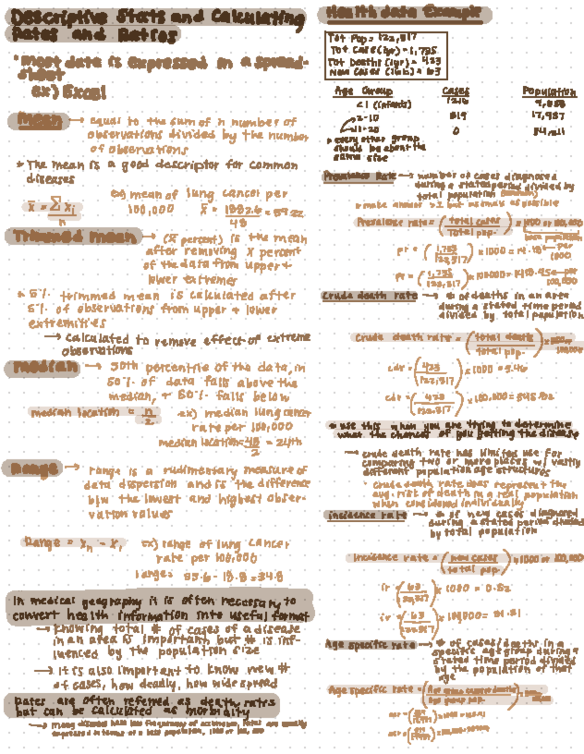 Medical Geography 10 - Descriptive stats and calculating Healthdata ...
