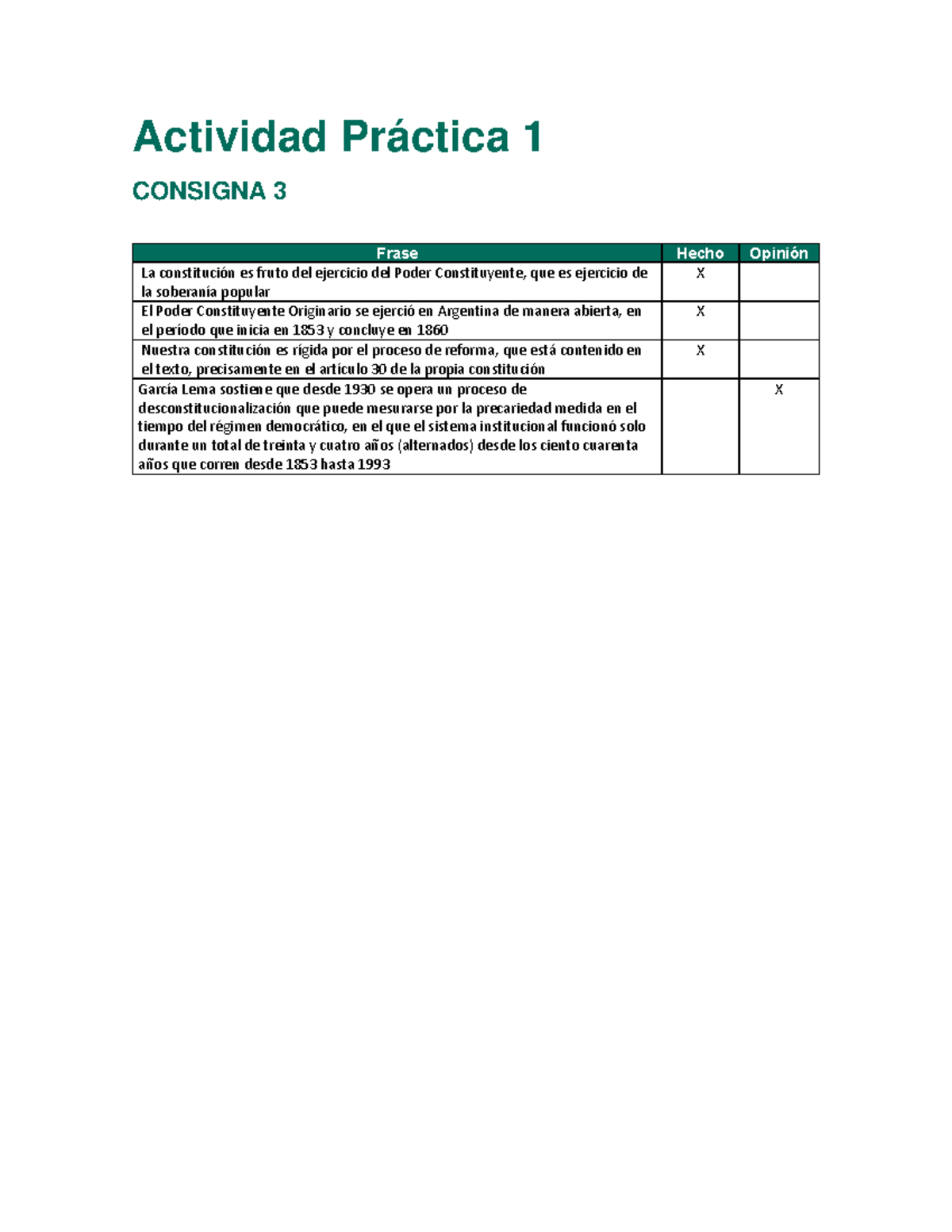AP1 - Consigna 3 - Resolución - Warning: TT: undefined function: 32 Warning: TT: undefined ...