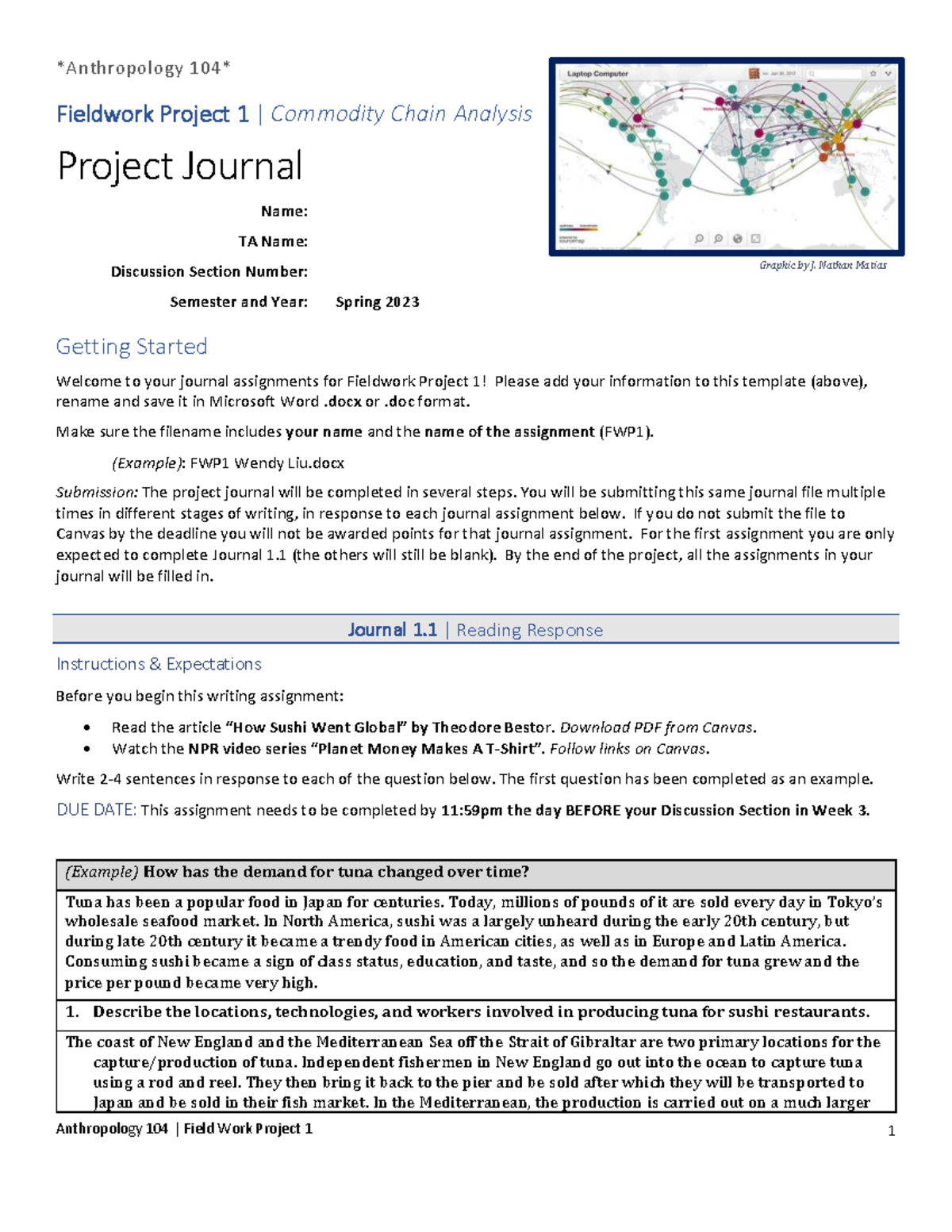 Field Work Project 1 - Anthropology 104 Fieldwork Project 1 | Commodity ...