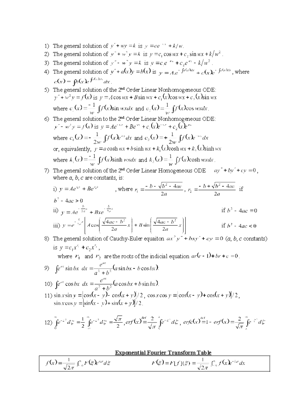 ODE Sheet JUNE 2021 - .................................. - The general solution of is. The ...