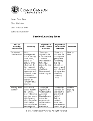 SPD-330-Wk 4-RS-Assistive Technology Device Matrix - Assistive ...
