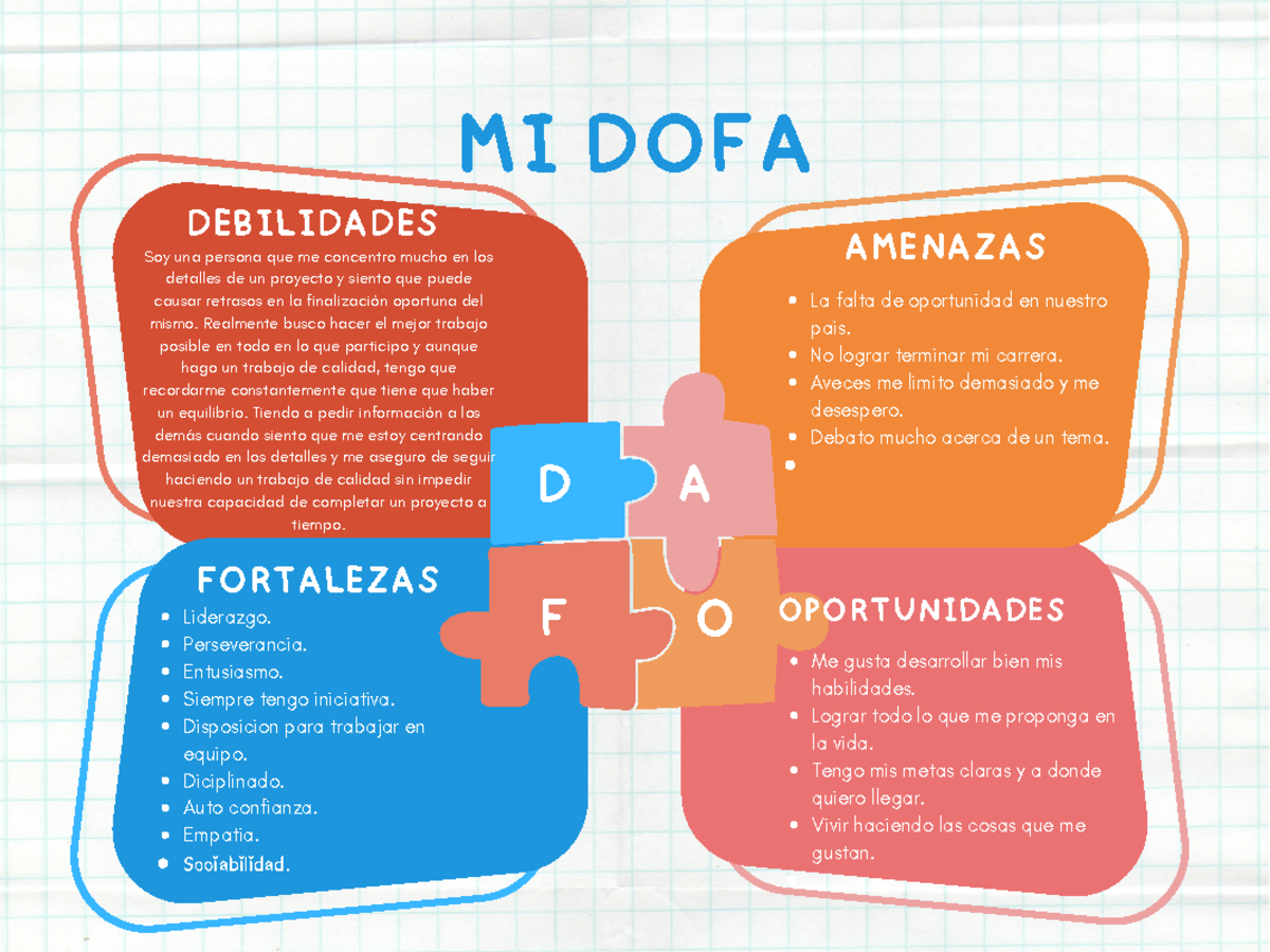 Grafica matriz dofa hoja de cuaderno blanco y naranja - MI DOFA D A F O ...