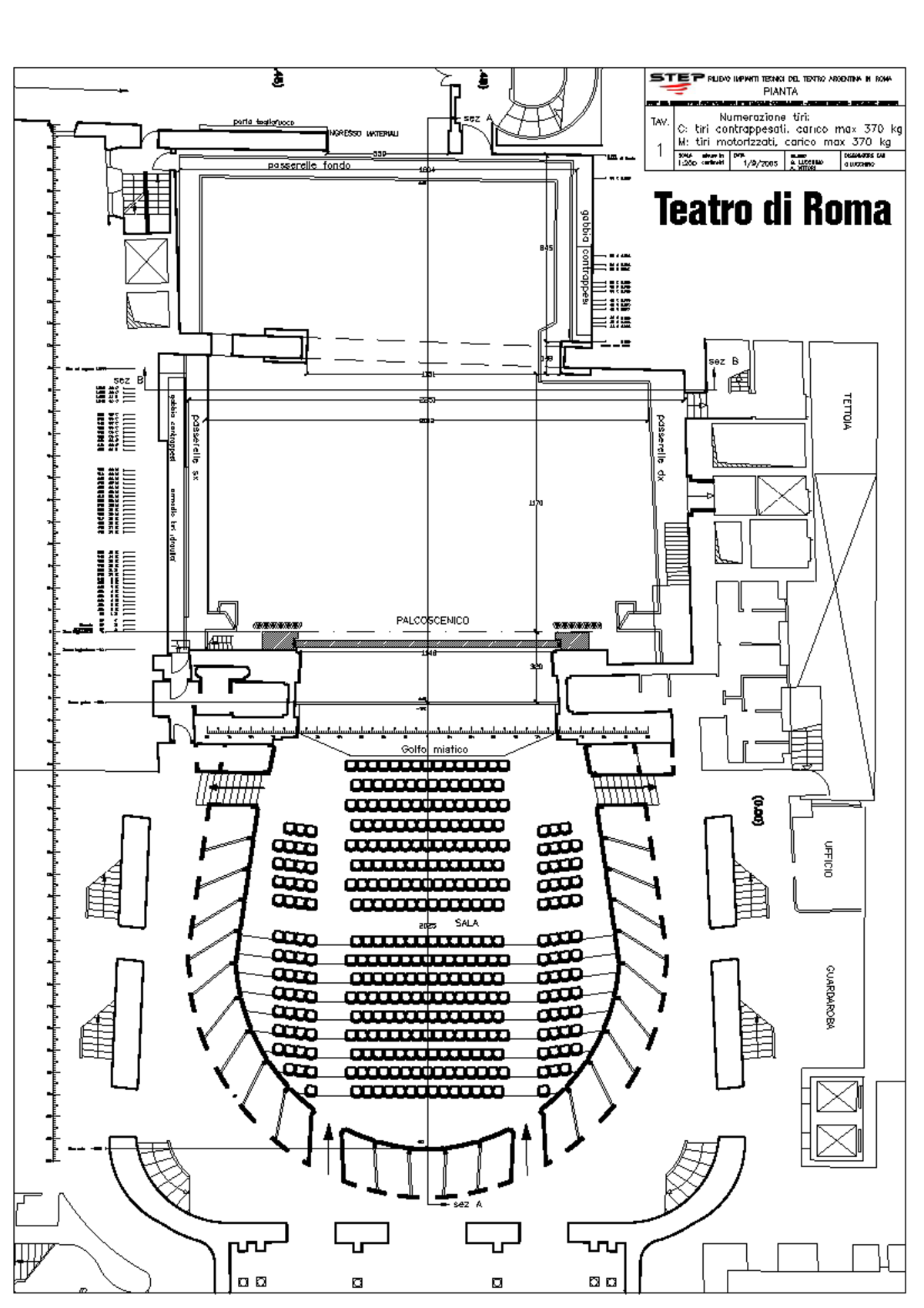 Teatro Argentina pianta - Scenografia - Teatro di Roma - Studocu