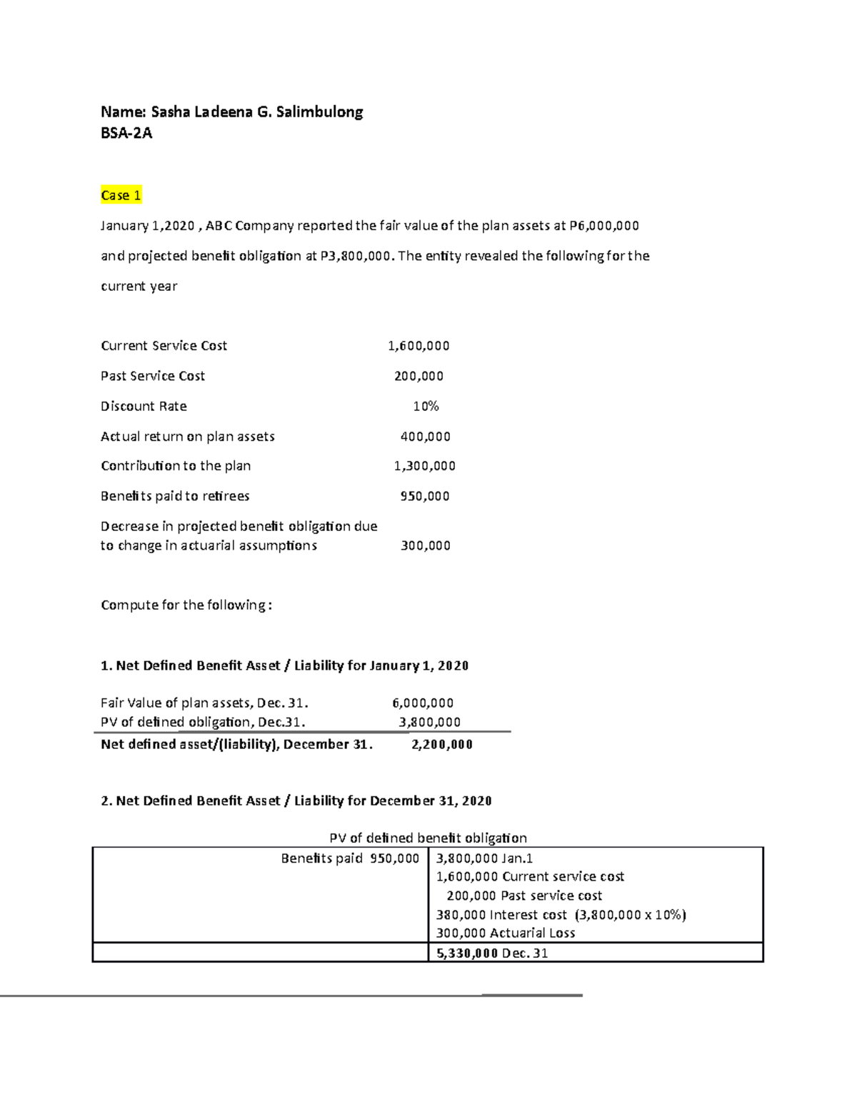 Acctg - Name: Sasha Ladeena G. Salimbulong BSA-2A Case 1 January 1,2020 ...