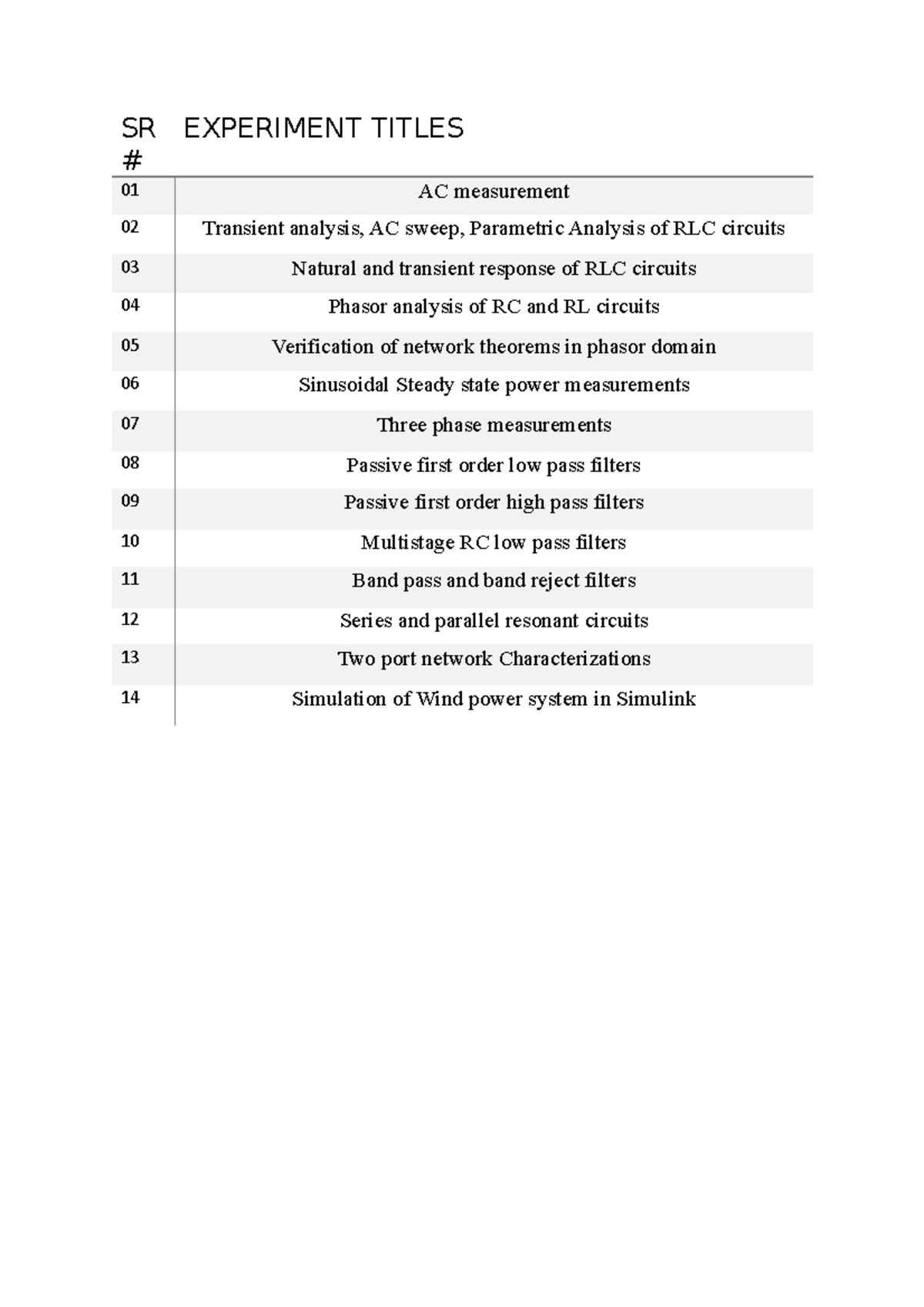 Electronic devices - SR EXPERIMENT TITLES 01 AC measurement 02 ...