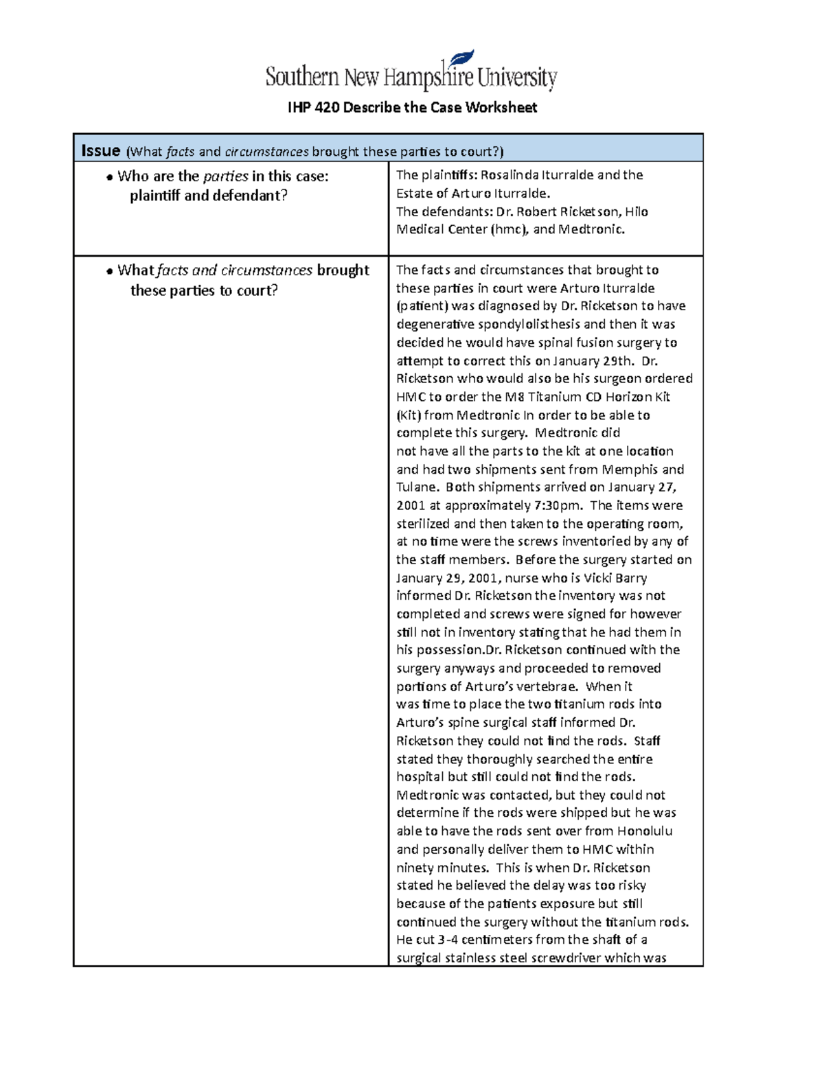 Case worksheet week 1 - IHP 420 Describe the Case Worksheet Issue (What ...
