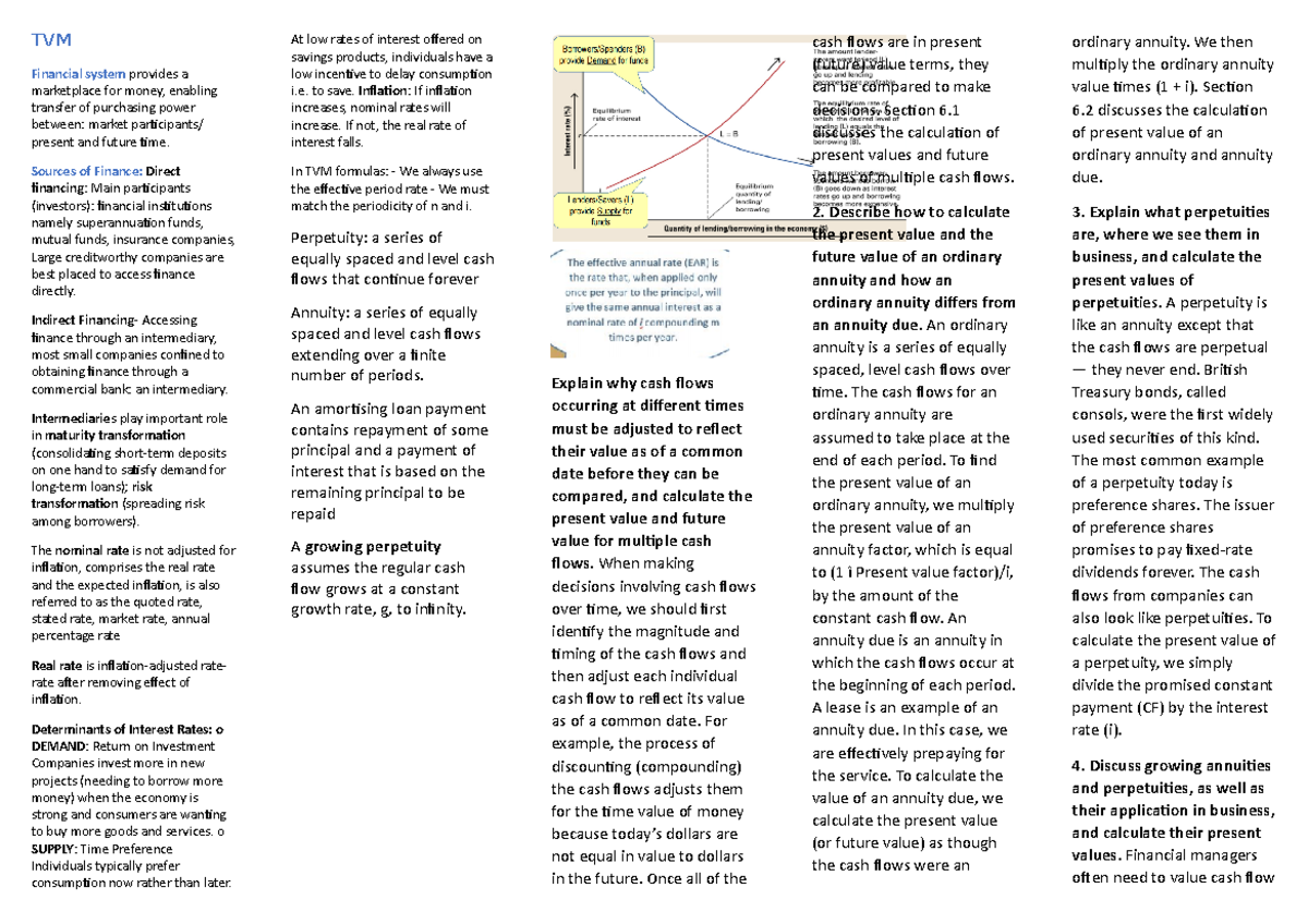 Finance Cheat sheet - TVM Financial system provides a marketplace for money, enabling transfer ...