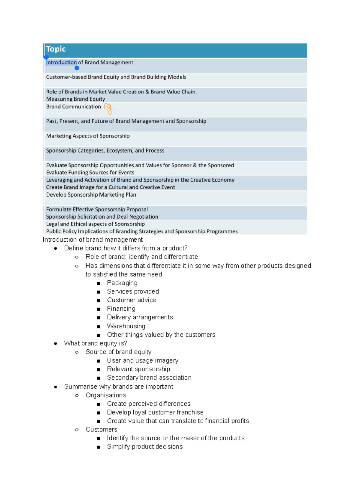 Brand revision 2 - none - Introduction of brand management Define brand ...