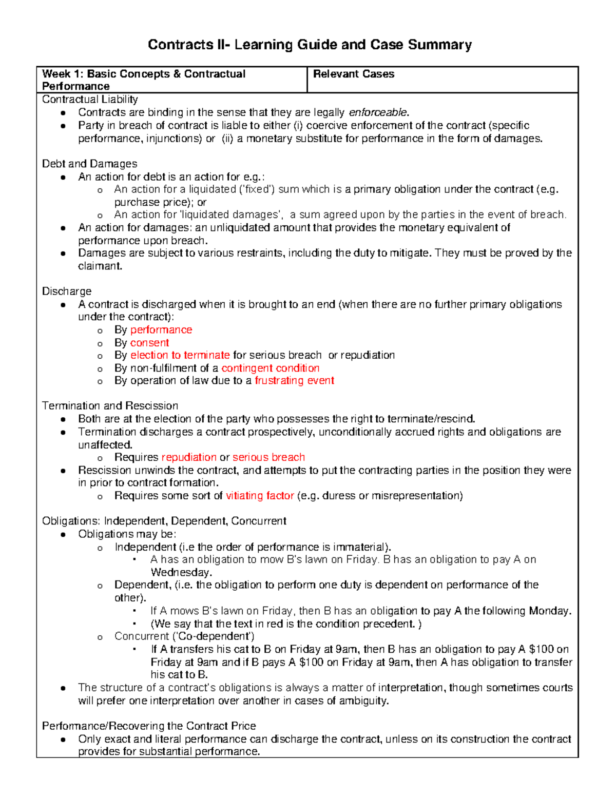 Contracts II Case Summary - Contracts II- Learning Guide and Case Summary Week 1: Basic Concepts ...