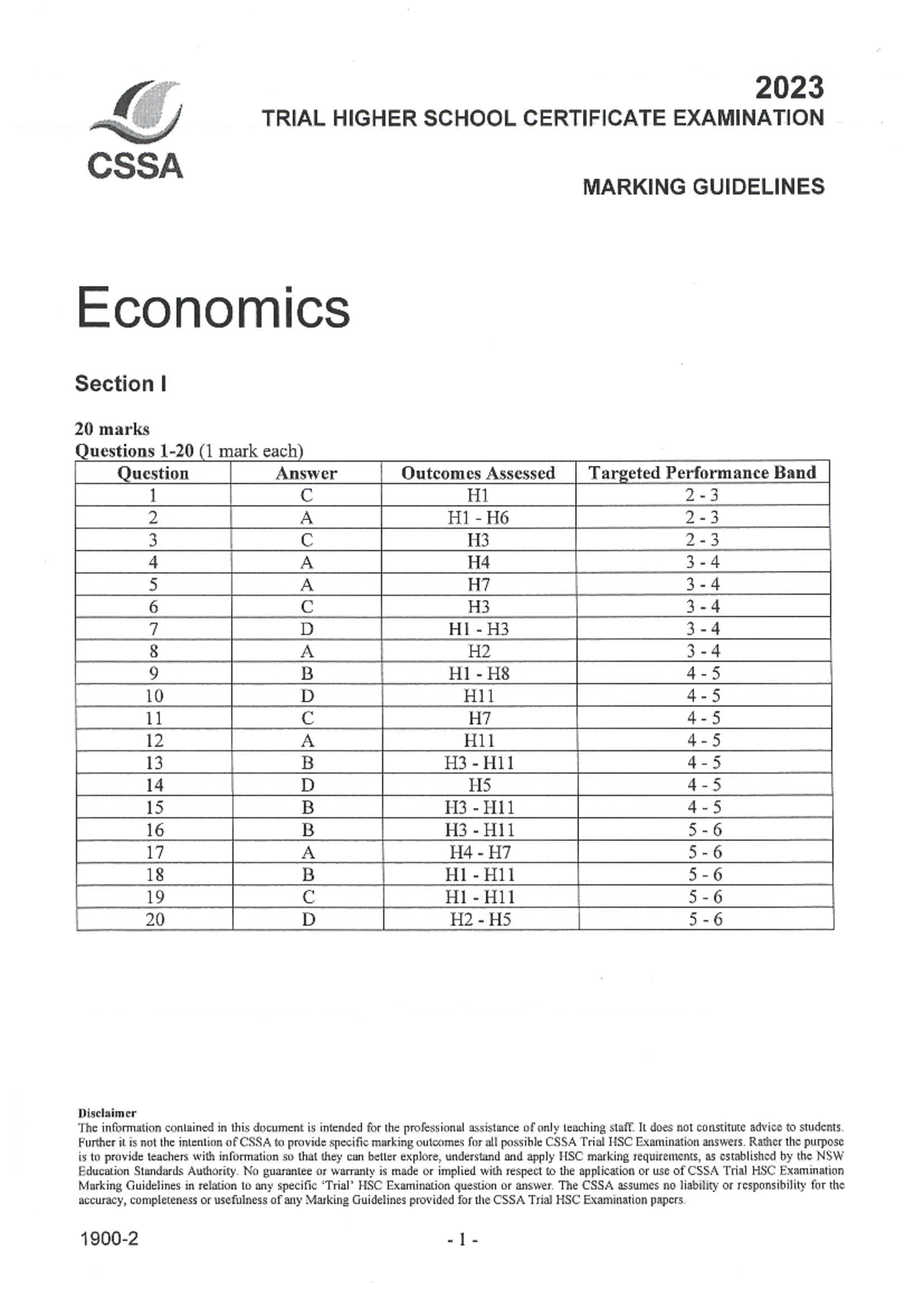 2023 CSSA Marking Guidelines - 2023 TRIAL HIGHER SCHOOL CERTIFICATE EXAMINATION CSSA MARKING ...