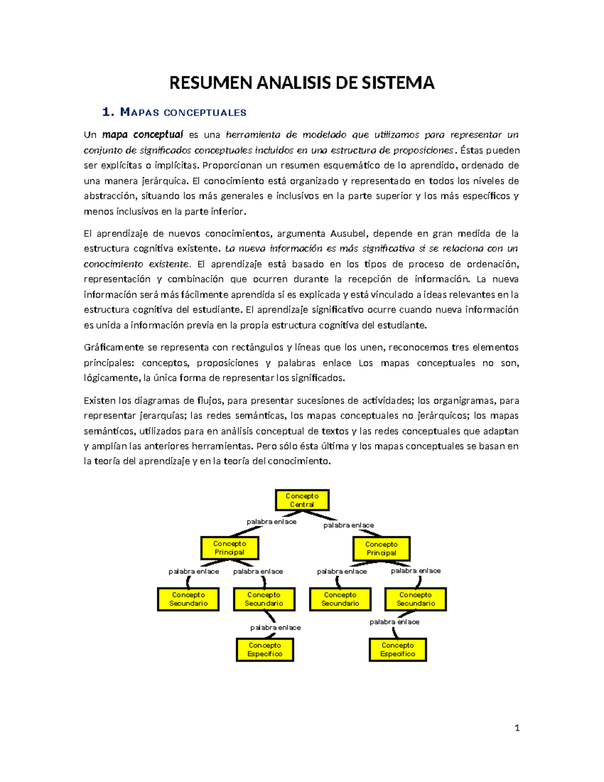 Resumen Analisis DE Sistema - RESUMEN ANALISIS DE SISTEMA 1. MAPAS CONCEPTUALES Un mapa ...