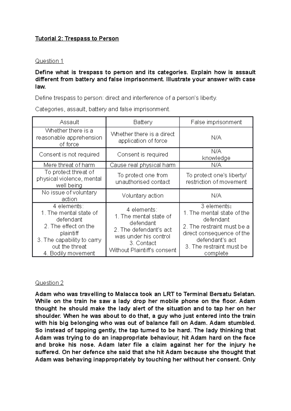 Tutorial 2-Trespass to Person - Tutorial 2: Trespass to Person Question ...