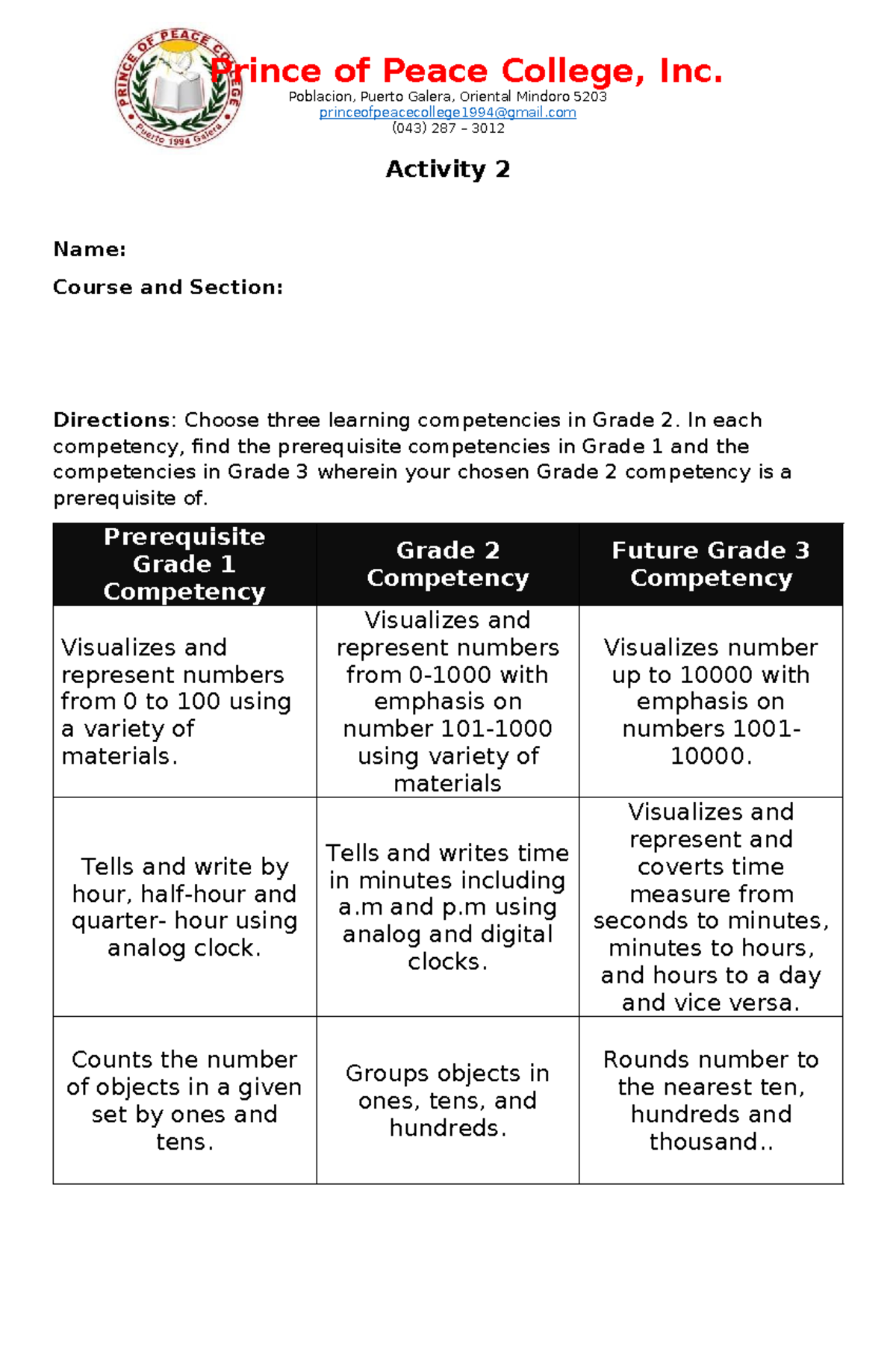 Activity 2 - three learning competencies in Grade 2 - Prince of Peace ...