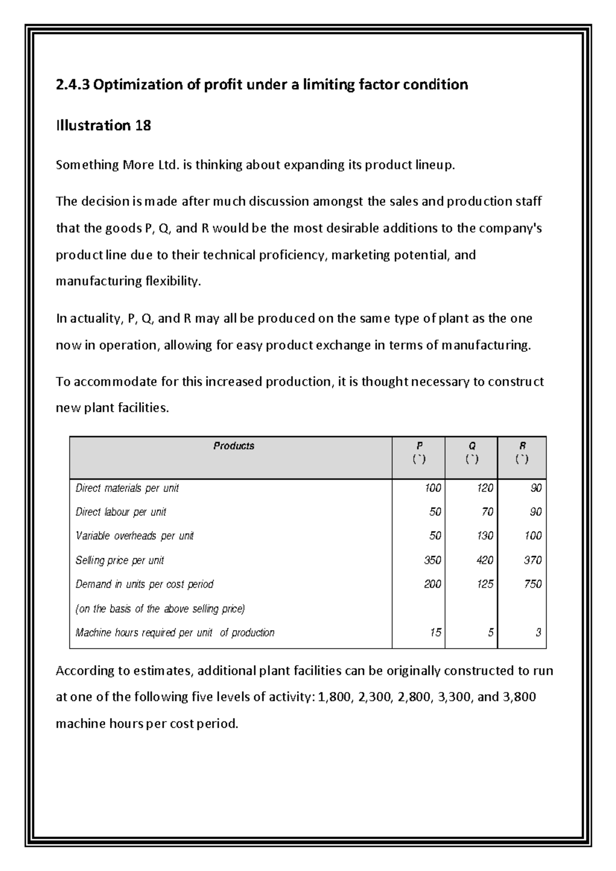 Optimization of profit under a limiting factor condition - 2.4 ...