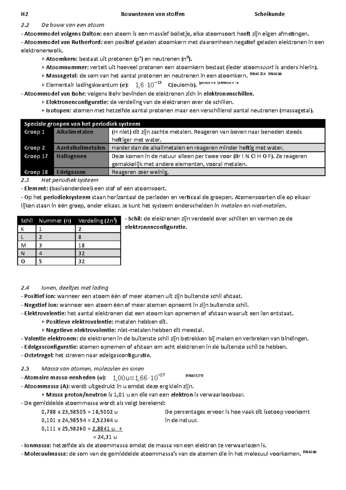 Scheikunde - Hoofdstuk 2 -Bouwstenen van stoffen - H2 Bouwstenen van ...